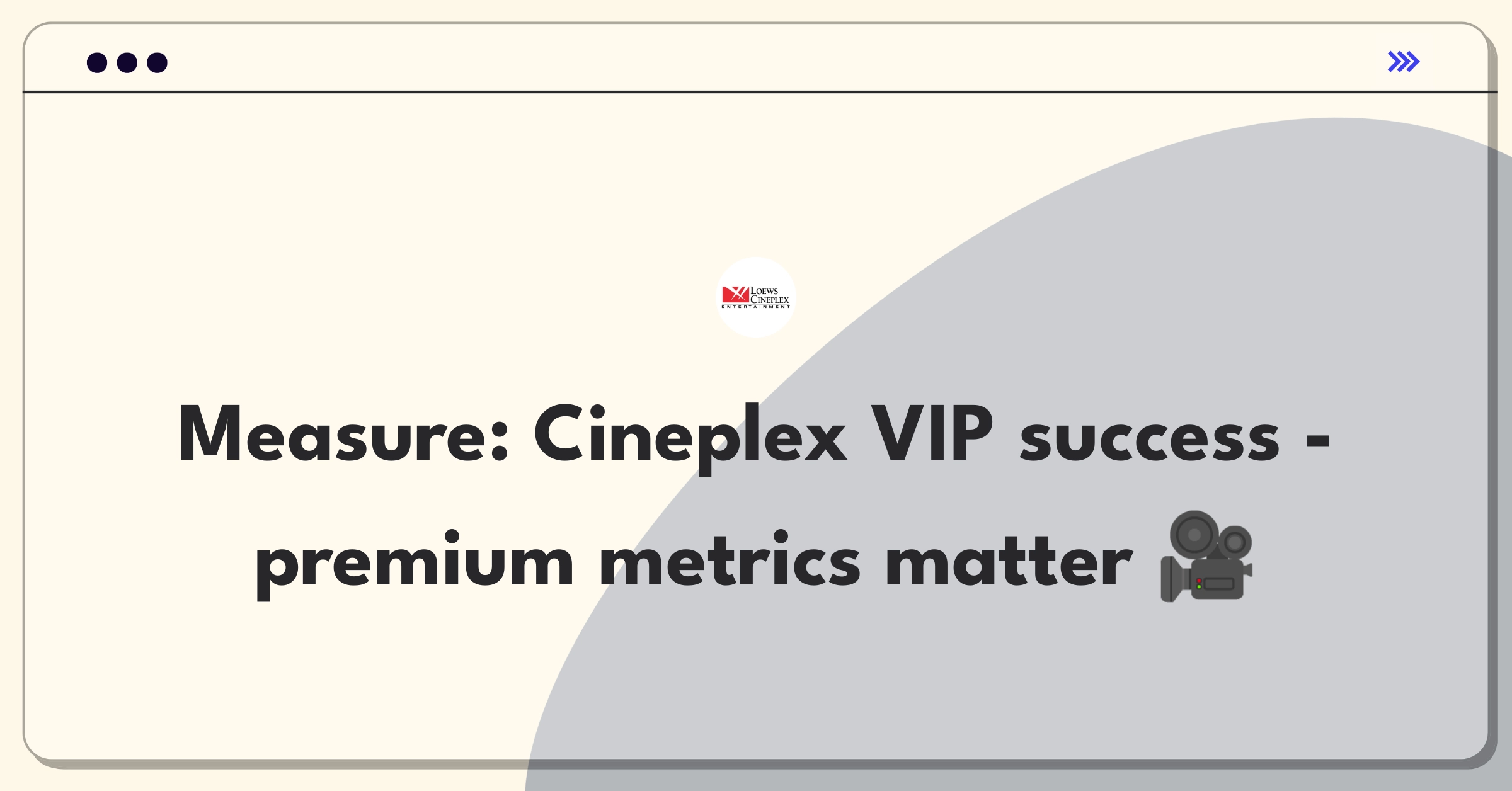 Cineplex VIP Cinema Success Metrics | Analytics Interview - NextSprints