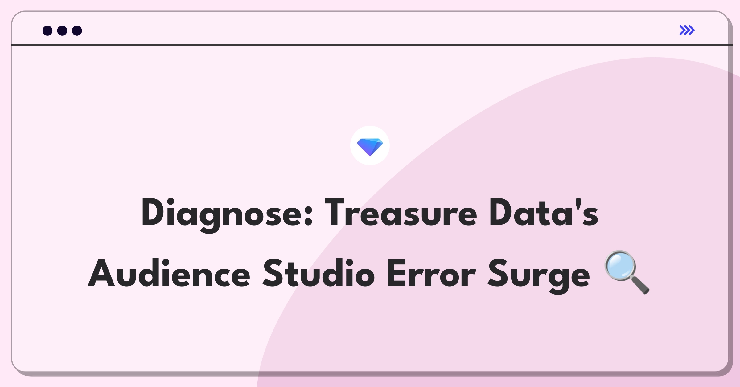 Treasure Data Error Spike | Root Cause Analysis Interview - NextSprints