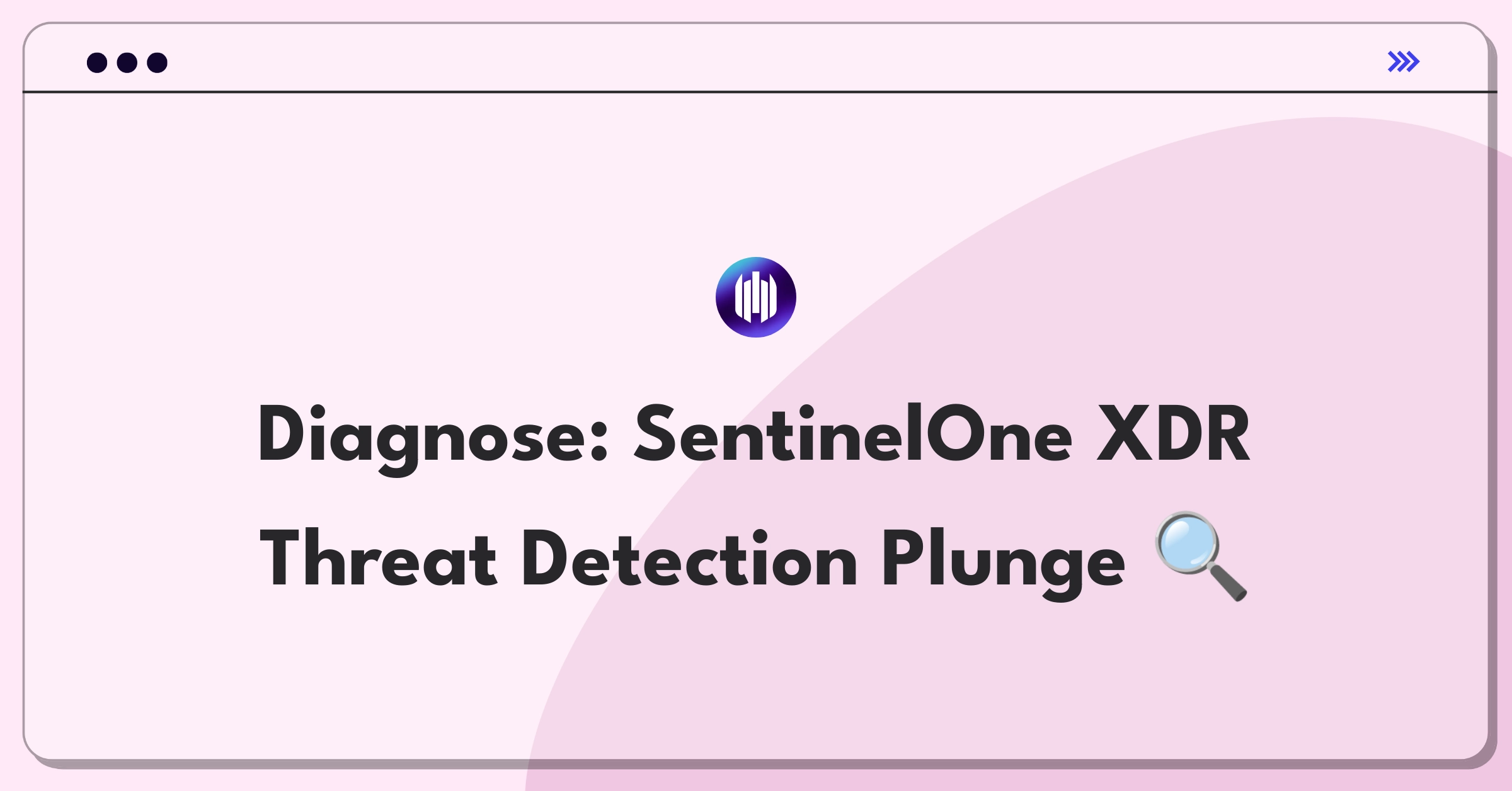 SentinelOne XDR Threat Detection Drop | Root Cause Analysis - NextSprints