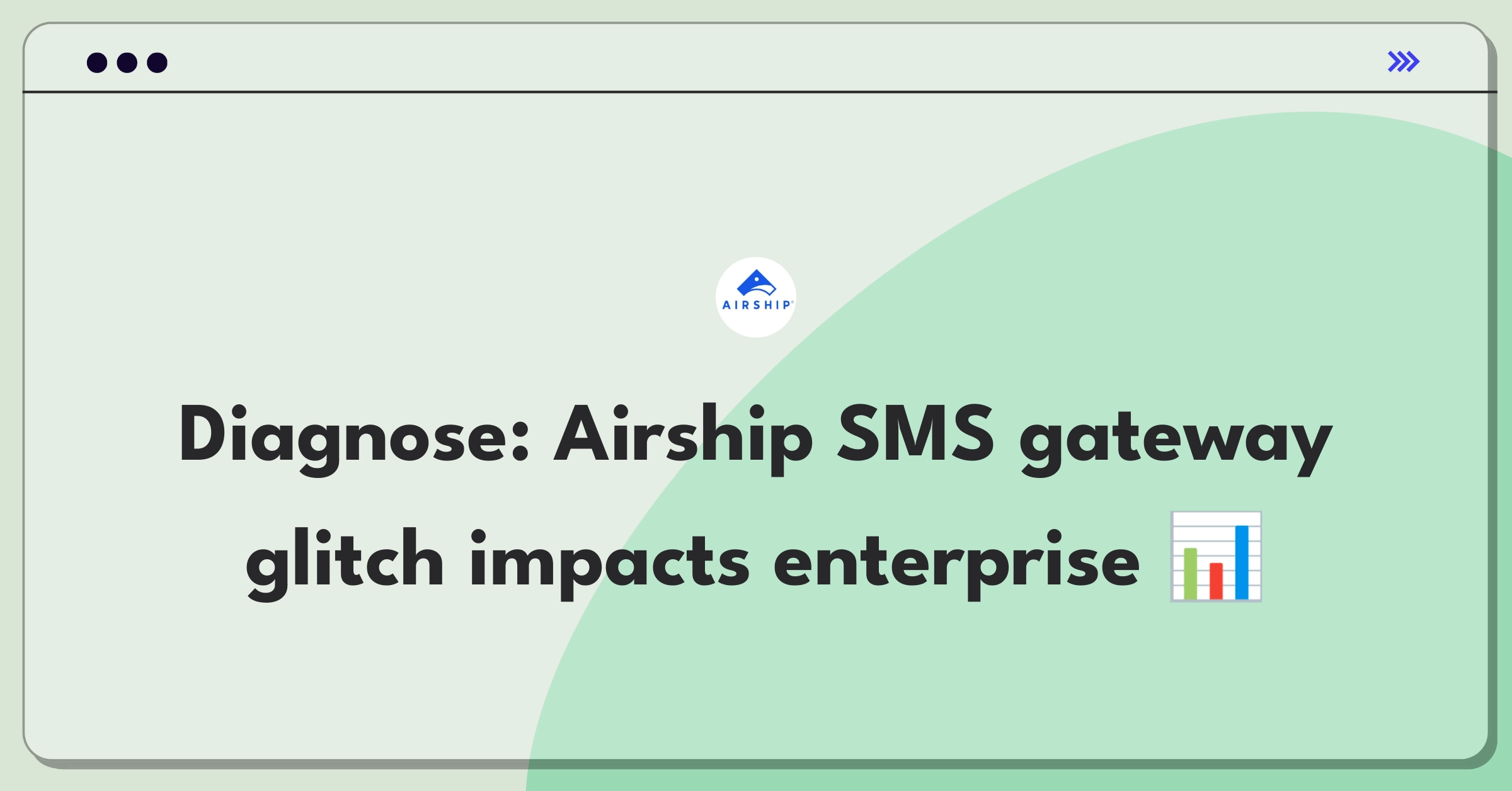 Airship SMS Delivery Rate Drop | Root Cause Analysis Case - NextSprints