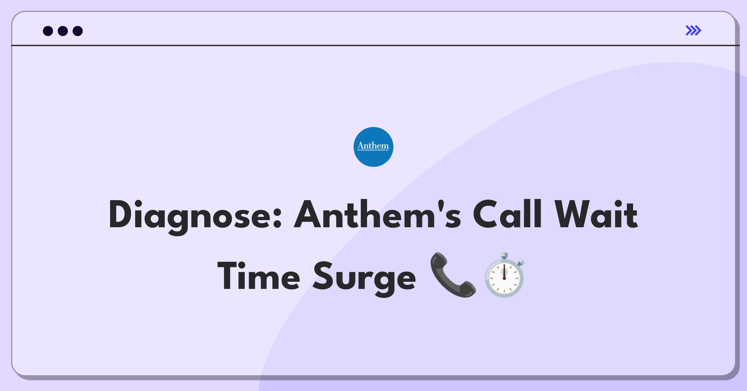 Anthem Call Wait Times | Product Root Cause Analysis - NextSprints