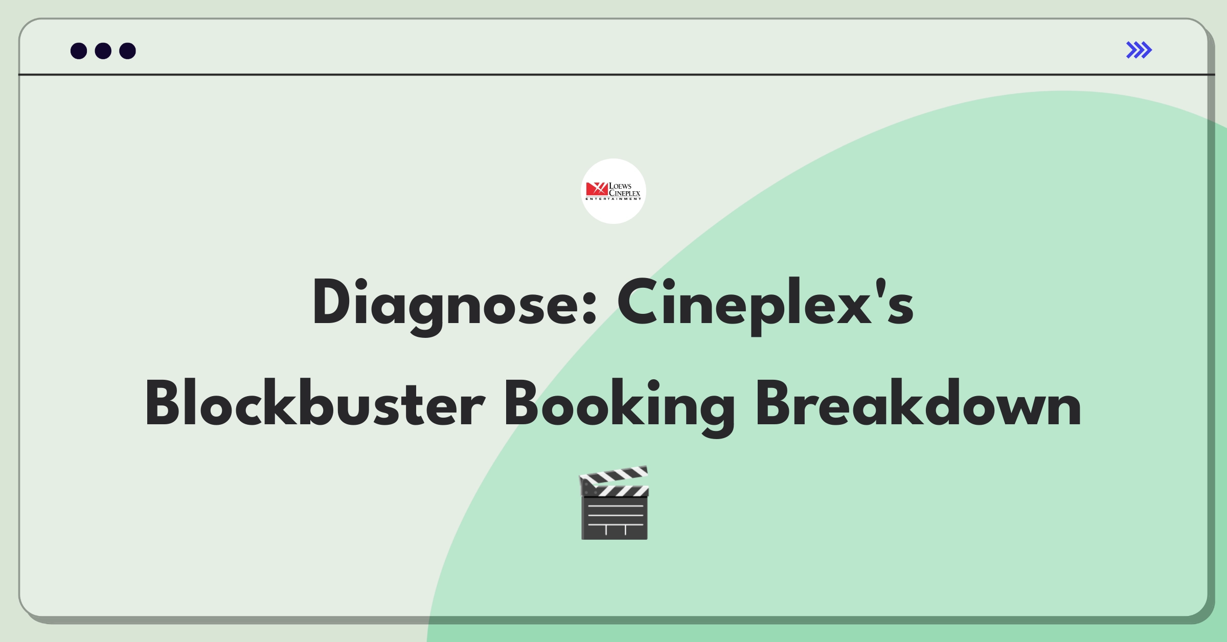 Cineplex Advance Booking Decline | Product RCA Interview - NextSprints