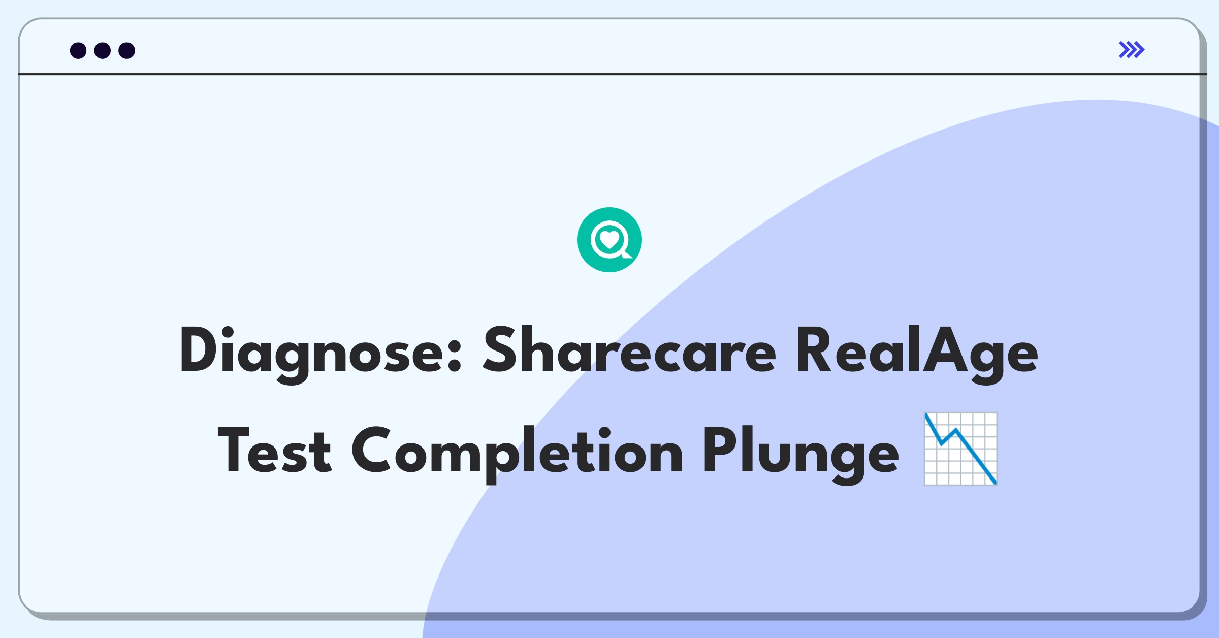 Sharecare RealAge Test Completion Drop | Product RCA Interview ...