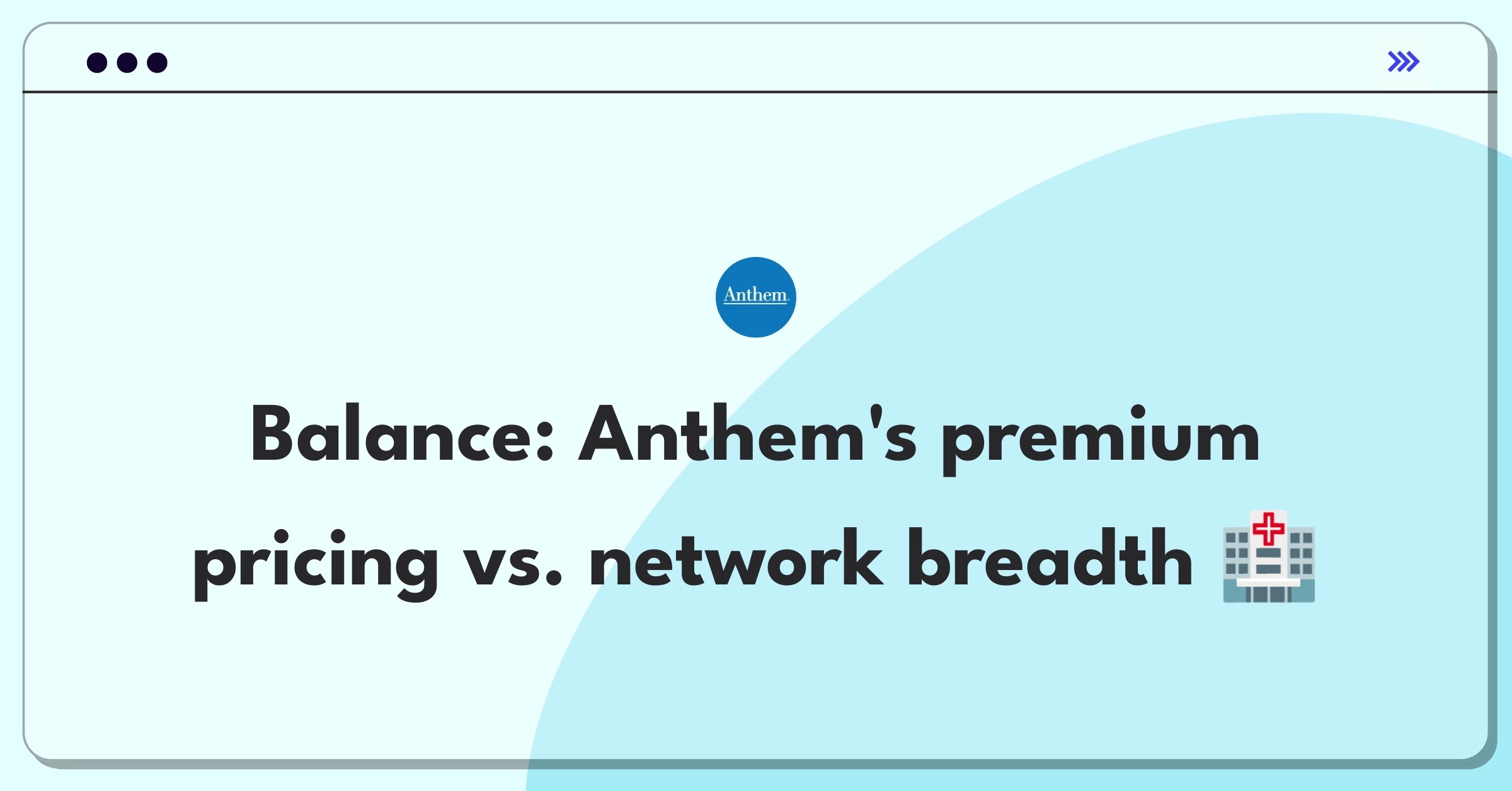 Anthem Premium vs Network Tradeoff | Product Strategy Case - NextSprints