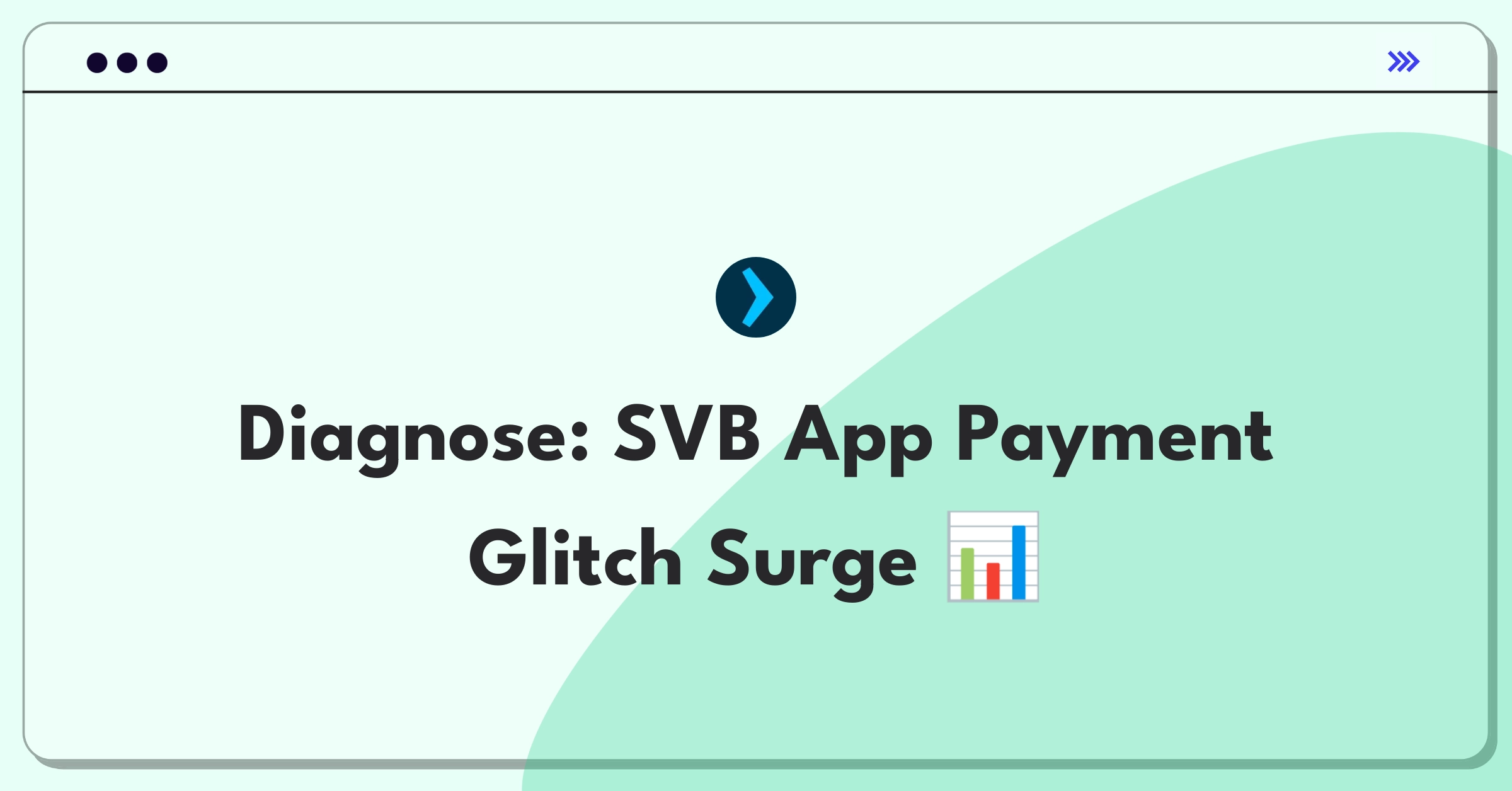 SVB Mobile App Payment Issues | Root Cause Analysis Case - NextSprints