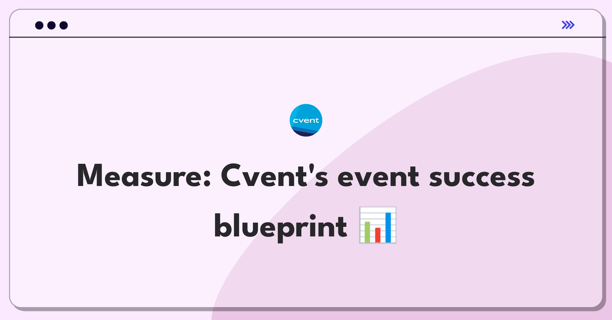 Cvent Event Platform Success | Metrics Product Interview - NextSprints