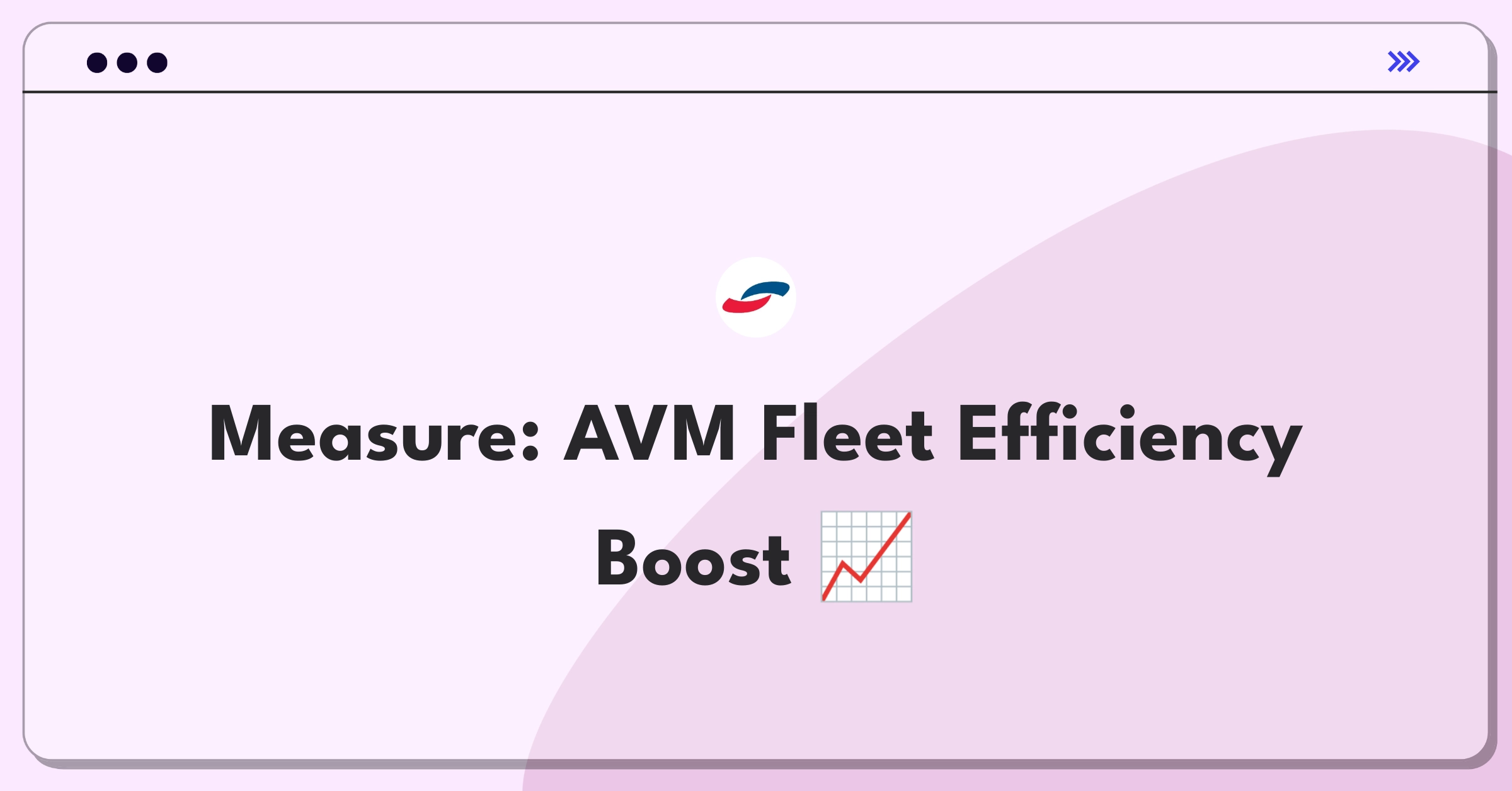 Clever Devices AVM Success Metrics | Product Analytics Interview - NextSprints