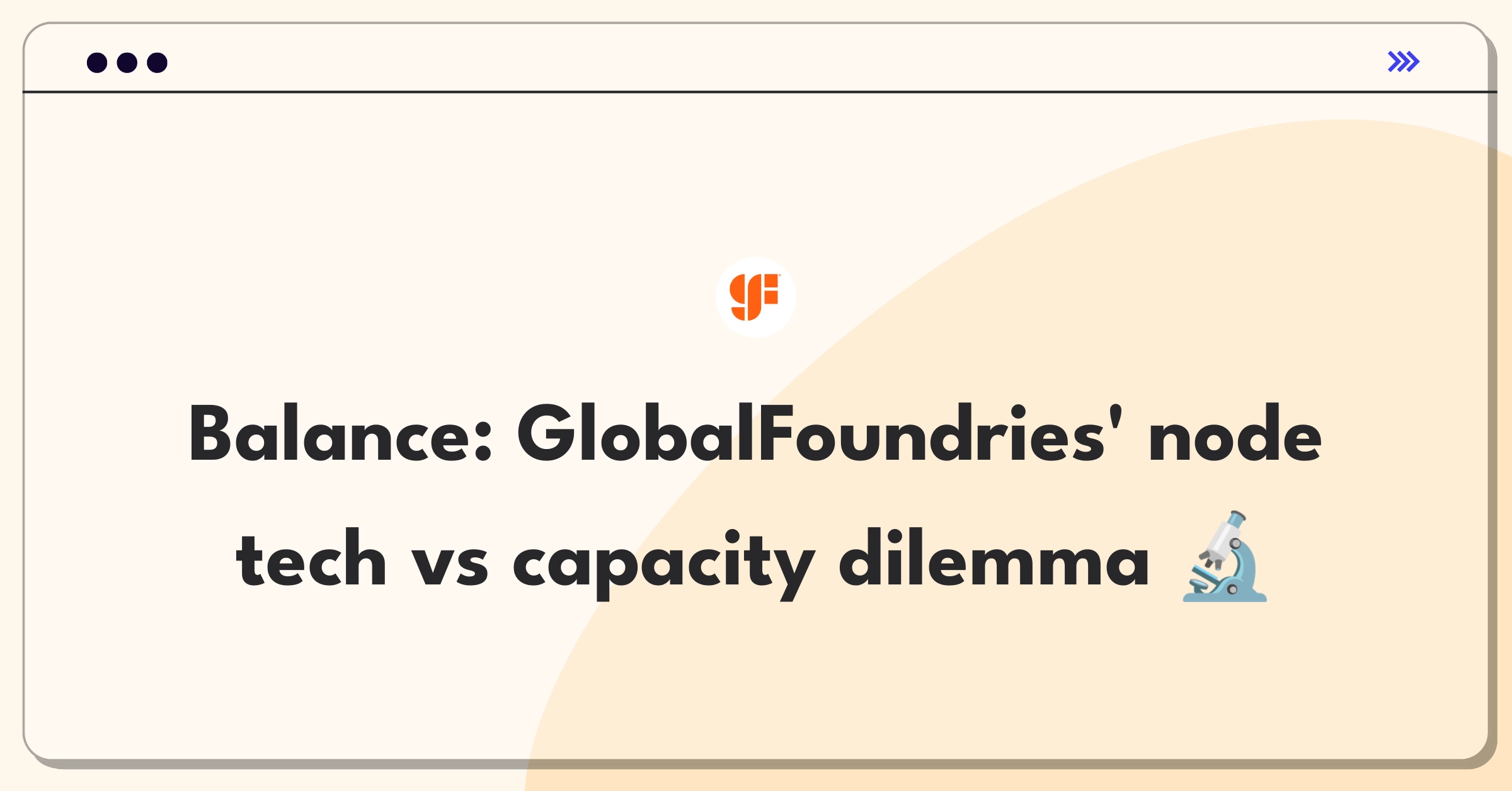 GlobalFoundries Node Investment | Product Trade-Off Interview - NextSprints