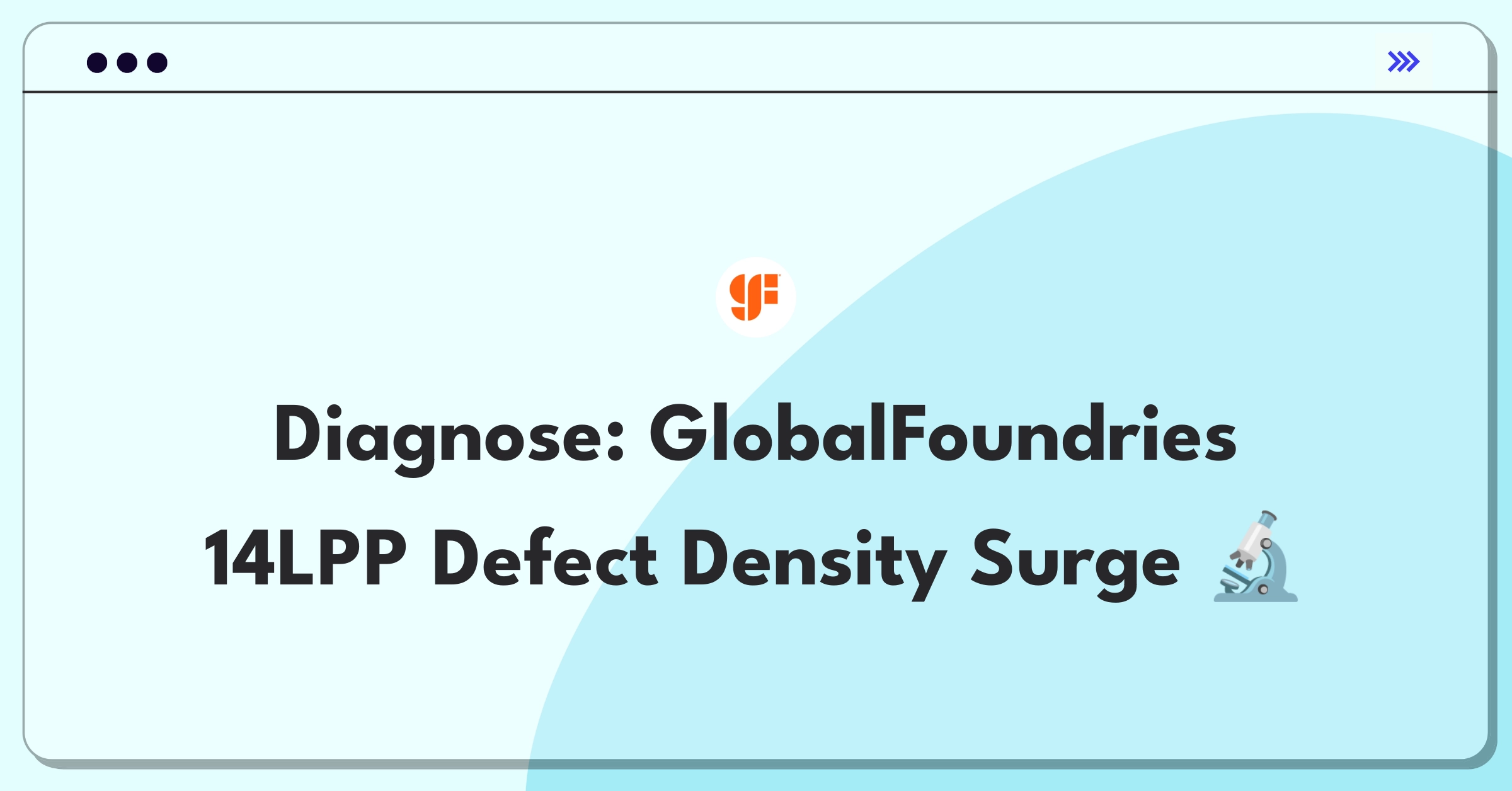 GlobalFoundries Defect Density Spike | RCA Product Interview - NextSprints