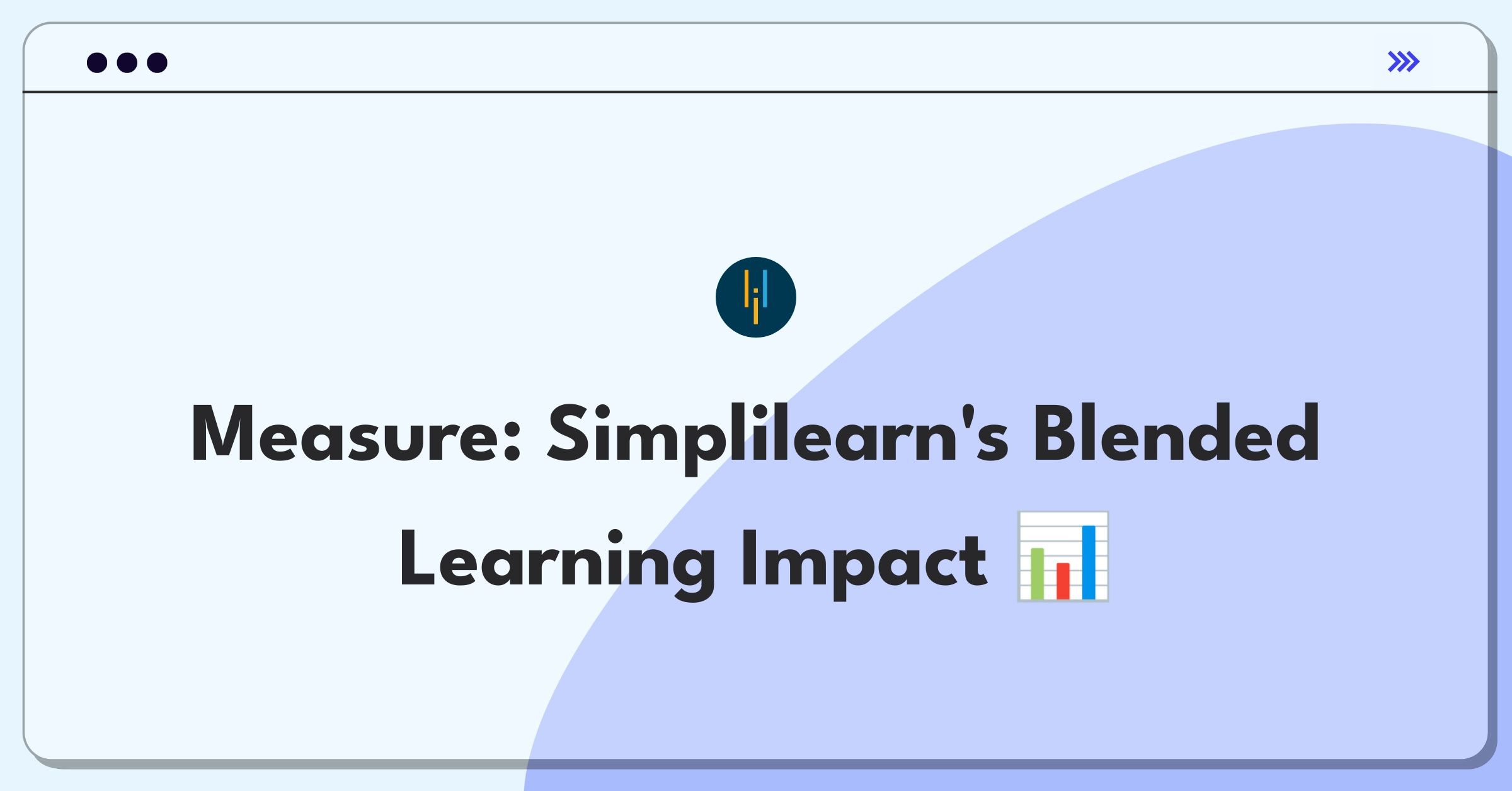 Simplilearn Blended Learning Success | Metrics Interview - NextSprints