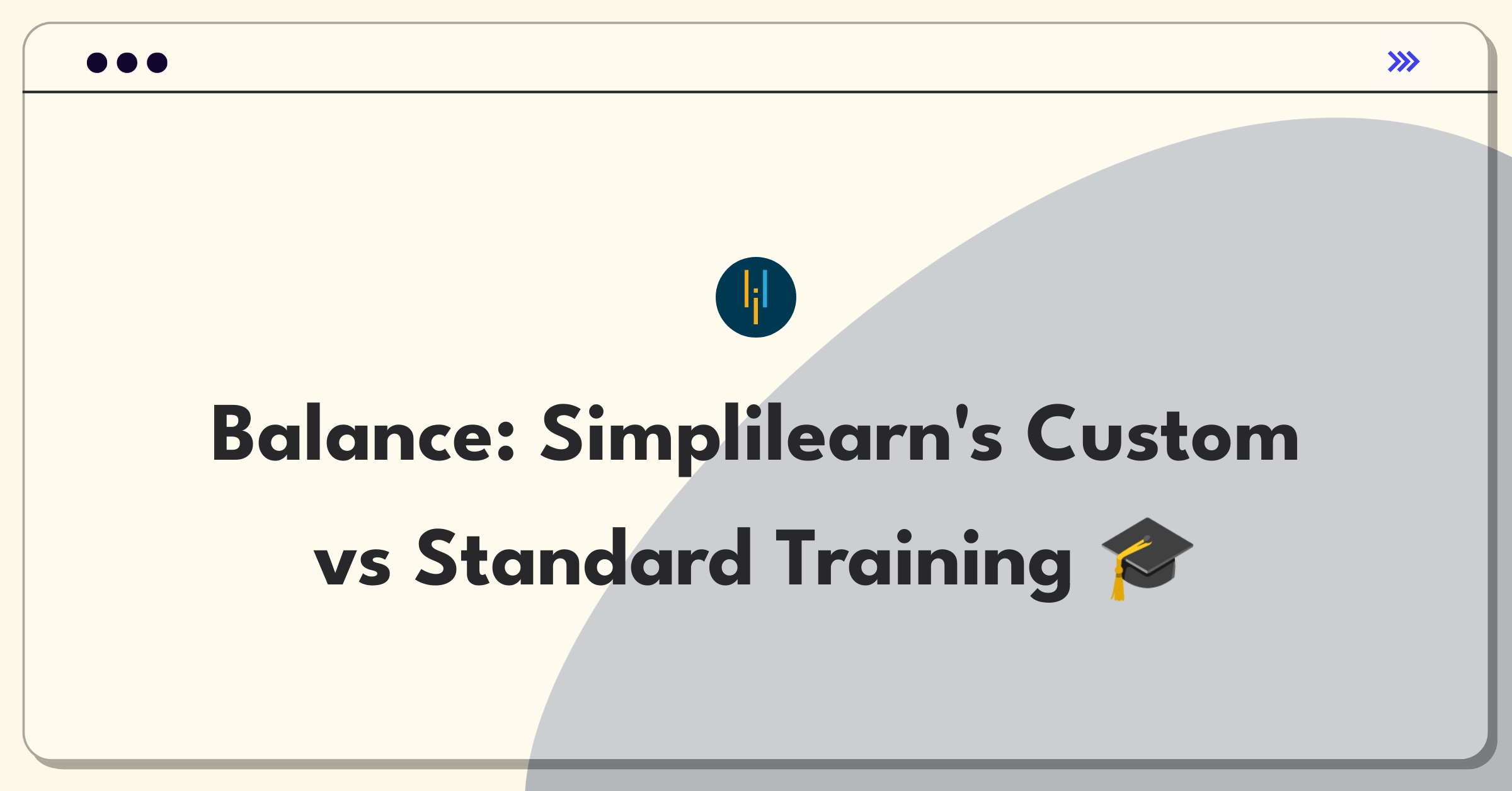 Simplilearn Customization vs Standardization | Product Trade-Off ...