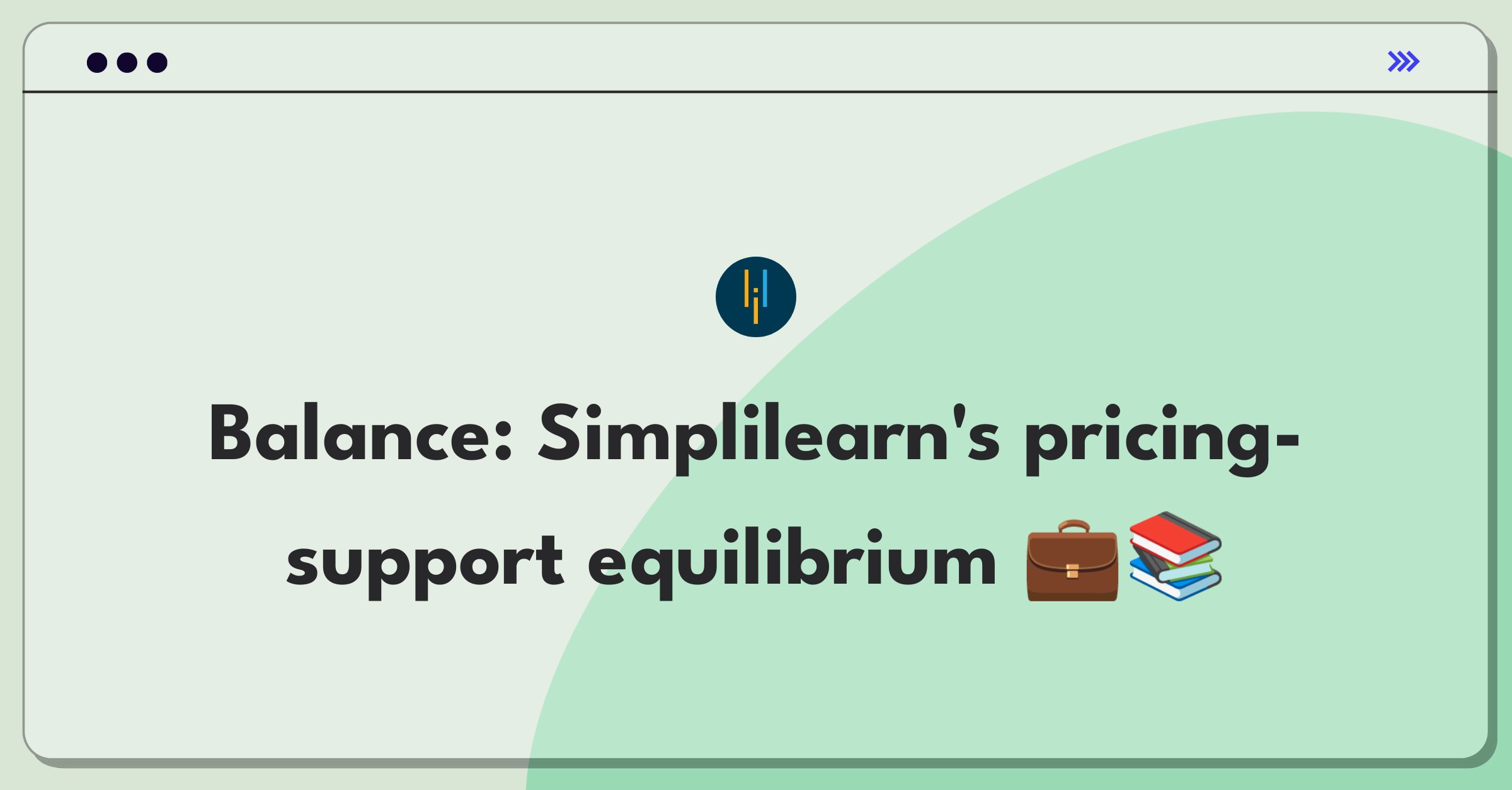 Simplilearn Pricing vs Support | Product Trade-Off Interview - NextSprints