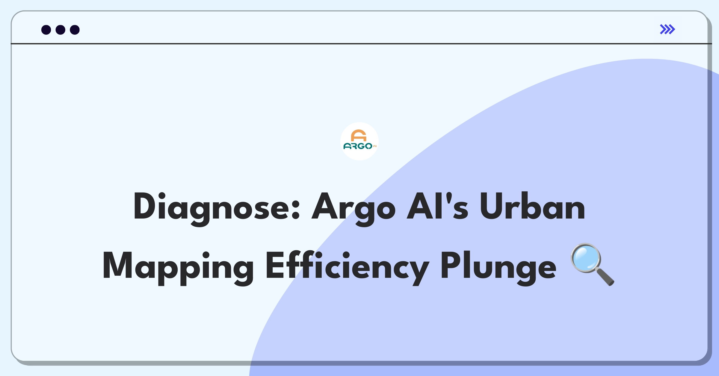 Argo AI Mapping Efficiency Decline | Root Cause Analysis - NextSprints
