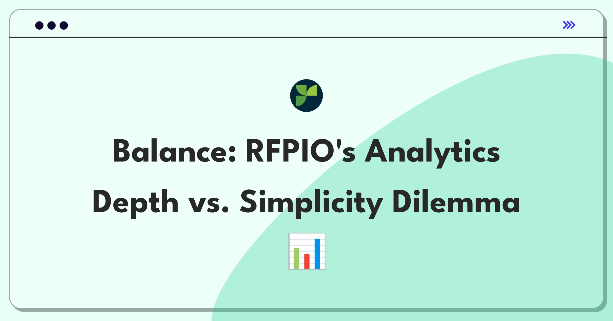 RFPIO Analytics Tradeoff | Product Strategy Interview - NextSprints
