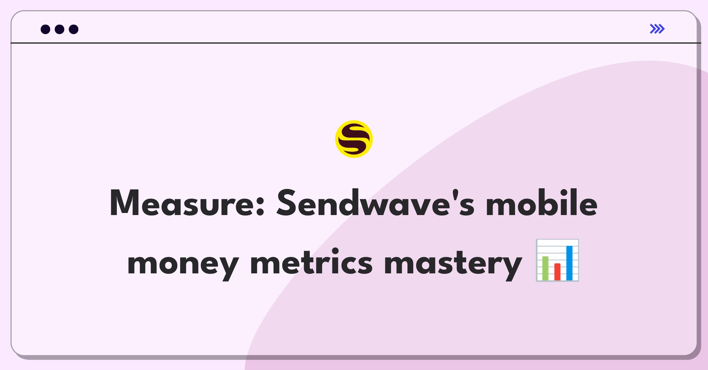 Sendwave App Success Metrics | Analytics Product Interview - NextSprints
