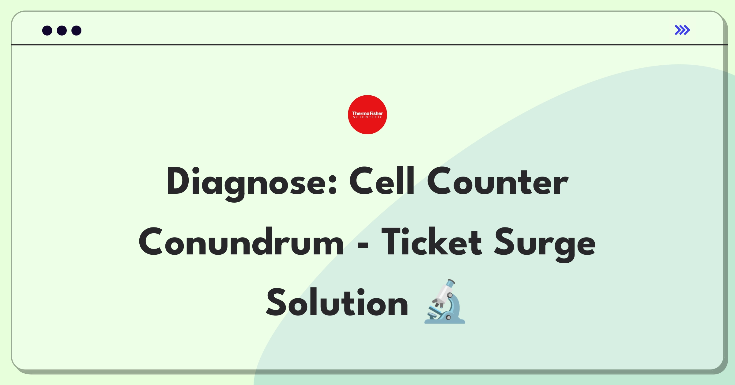 Thermo Fisher Support Ticket Surge | Product RCA Interview - NextSprints