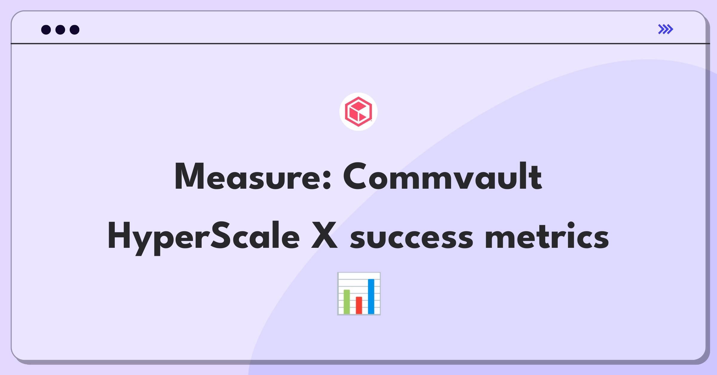 Commvault HyperScale X Metrics | Product Success Analysis - NextSprints