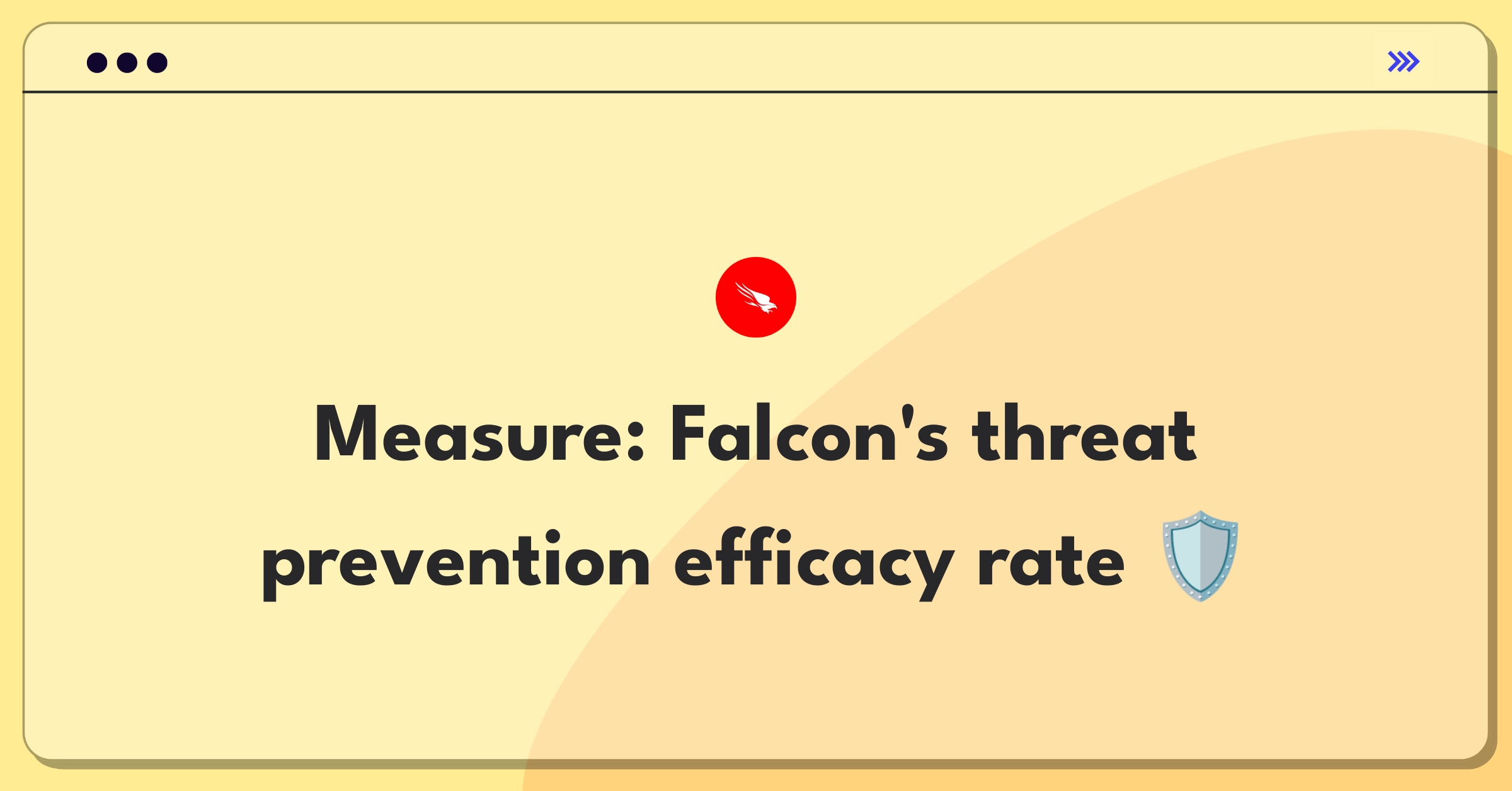 CrowdStrike Falcon Success Metrics | Analytics Interview - NextSprints