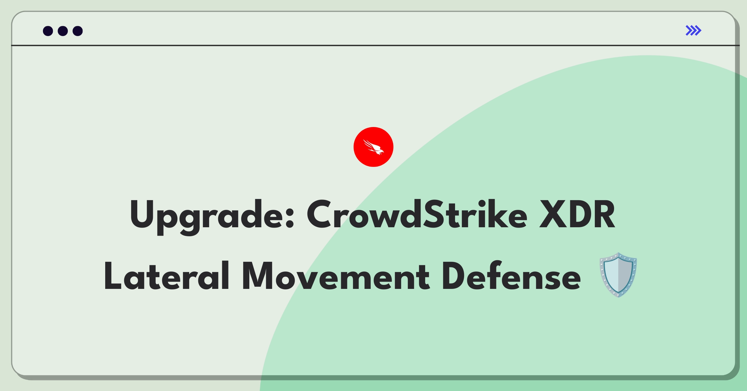 CrowdStrike Lateral Movement Detection | Product Improvement - NextSprints