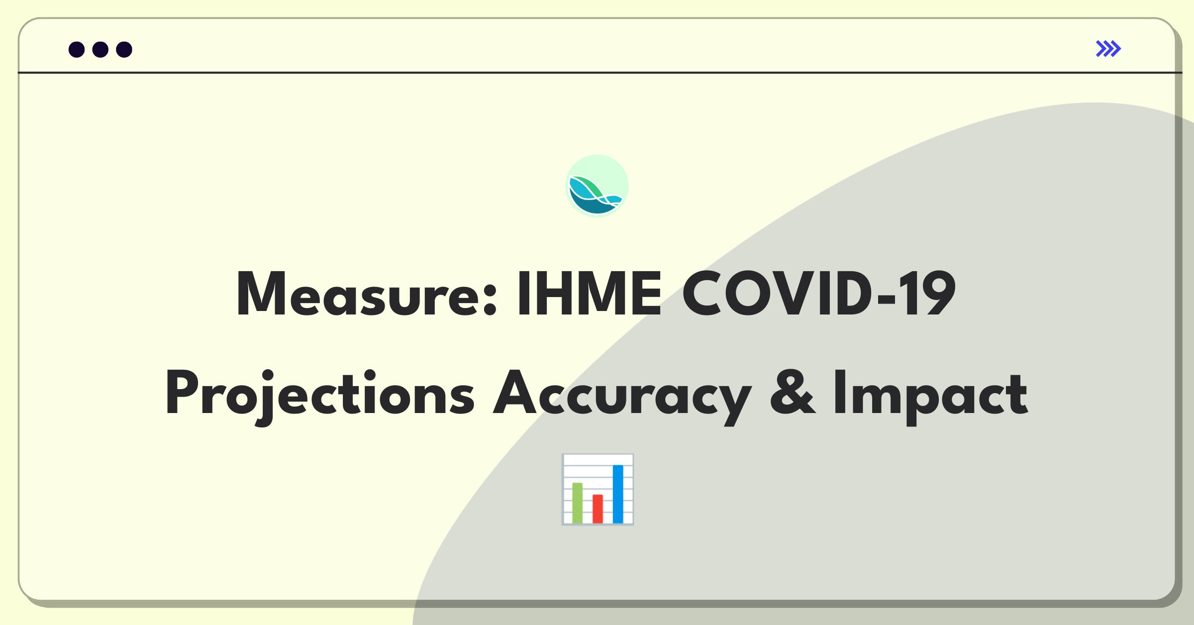IHME COVID-19 Projections Metrics | Analytics Product Interview - NextSprints