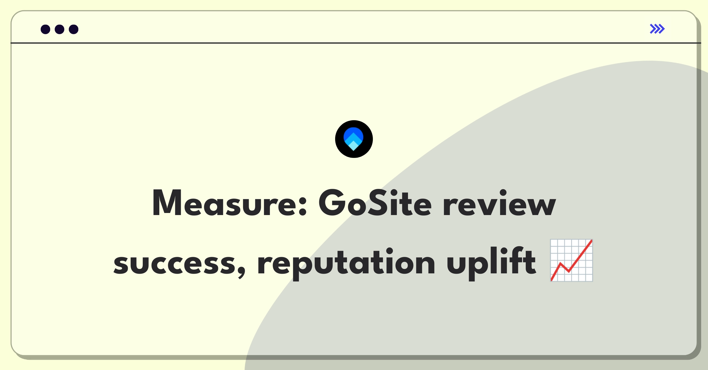 GoSite Review Tool Success Metrics | Product Analytics Case - NextSprints