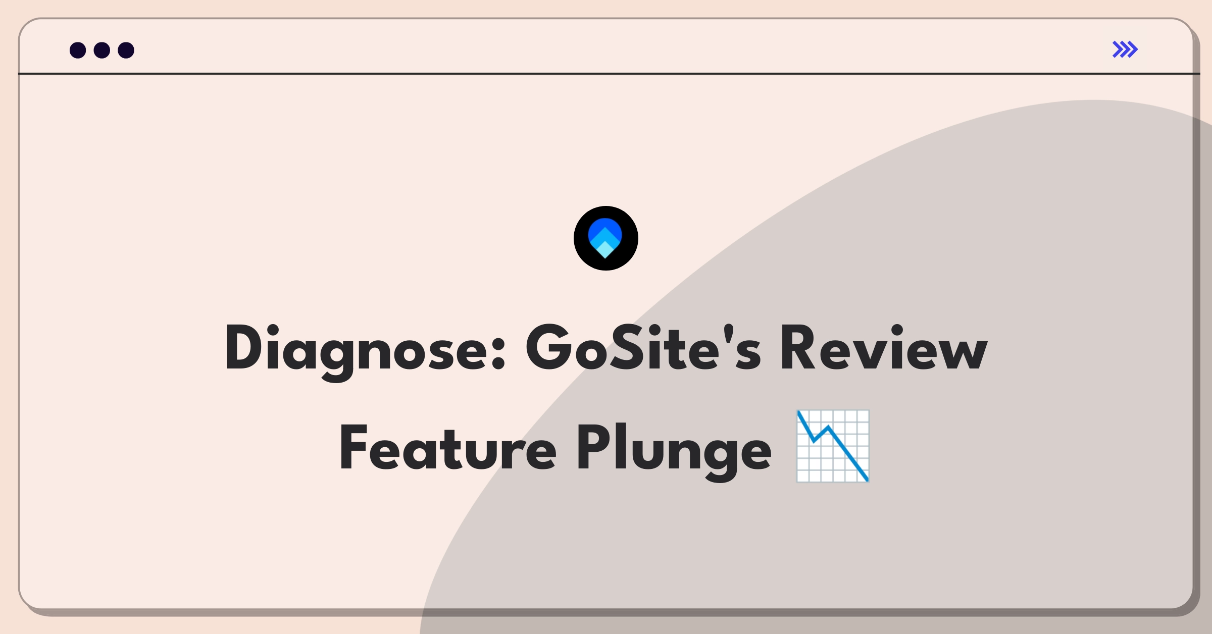 GoSite Review Feature Usage Drop | Product RCA Interview - NextSprints