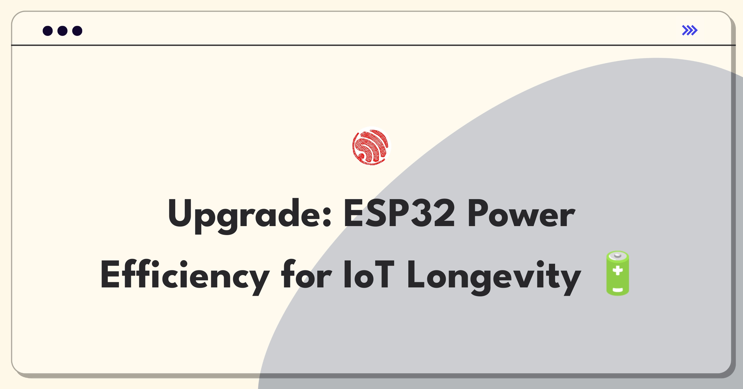 Espressif ESP32 Power Efficiency | Product Improvement Case - NextSprints