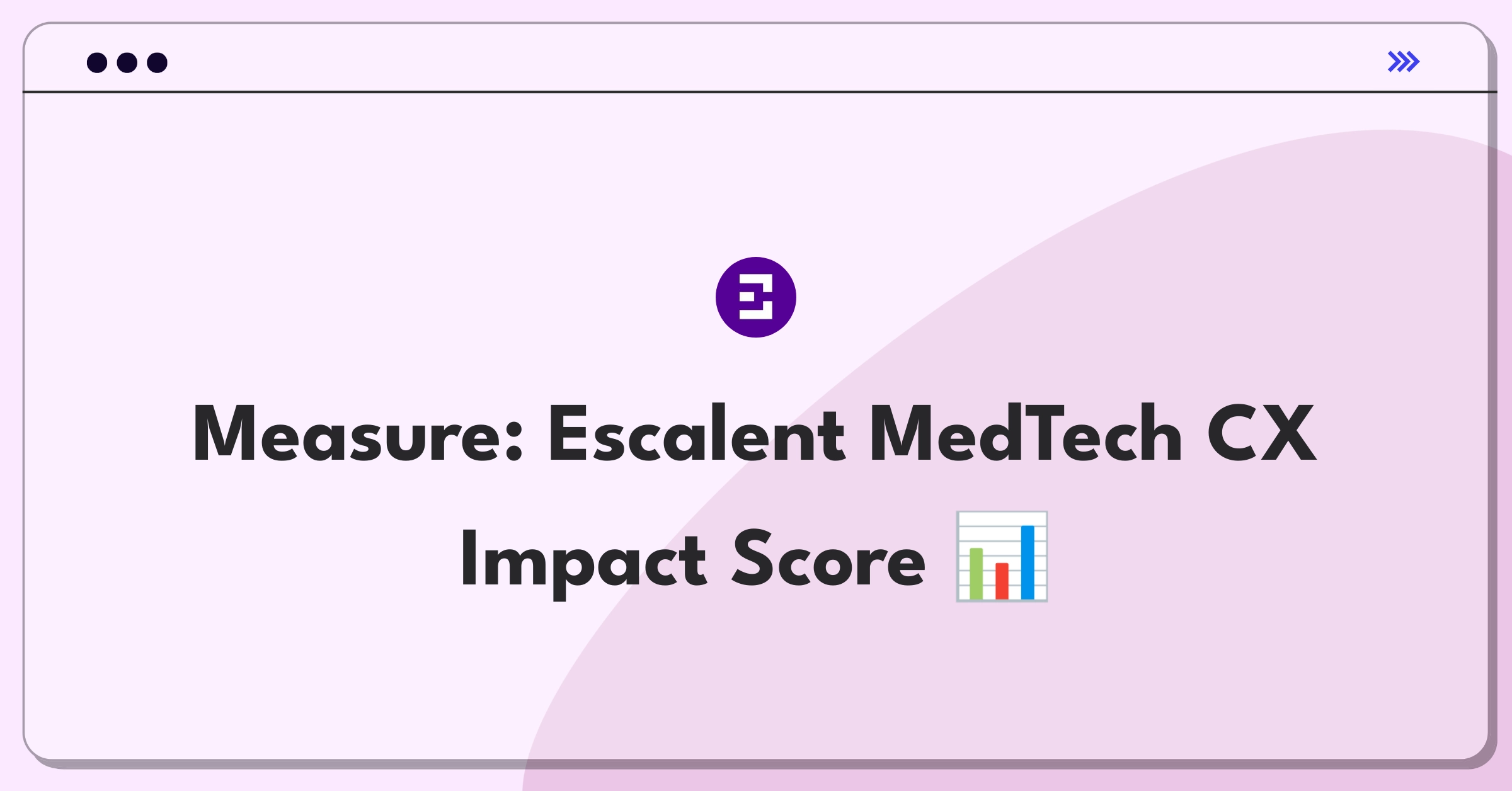Escalent MedTech CX Success Metrics | Product Analytics Case - NextSprints