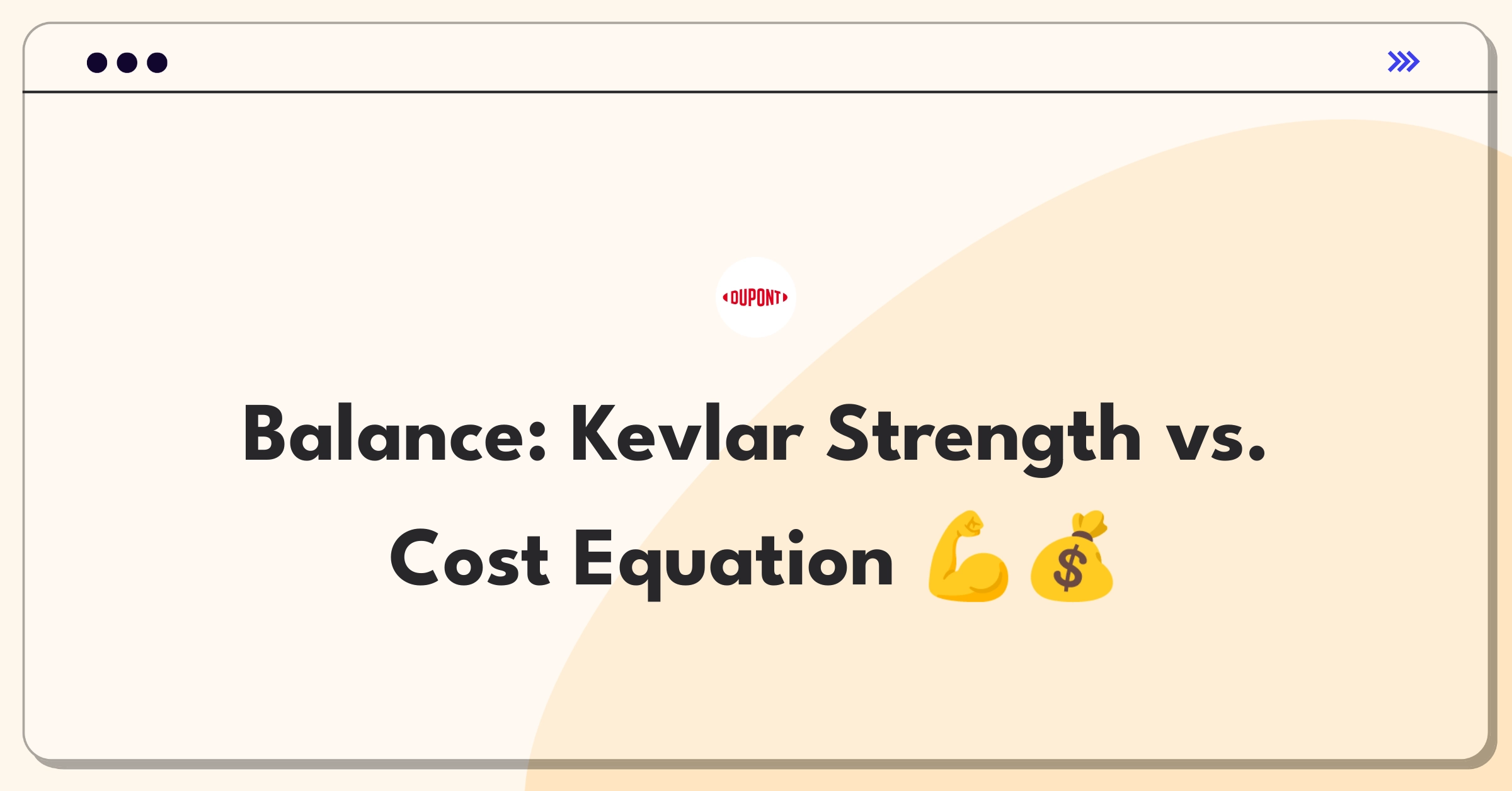 DuPont Kevlar Strength-Cost Optimization | Product Trade-Off - NextSprints