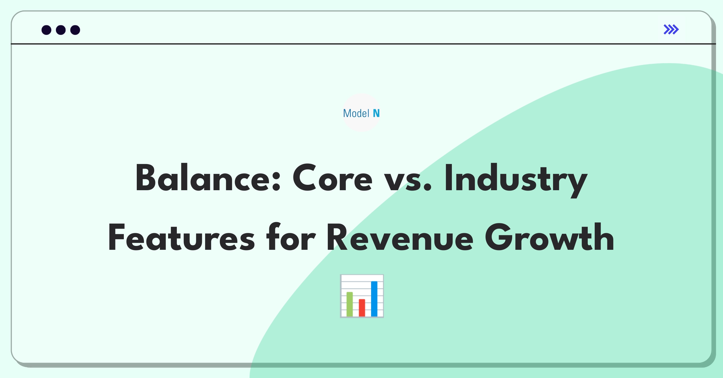 Model N Feature Prioritization | Product Trade-Off Interview - NextSprints