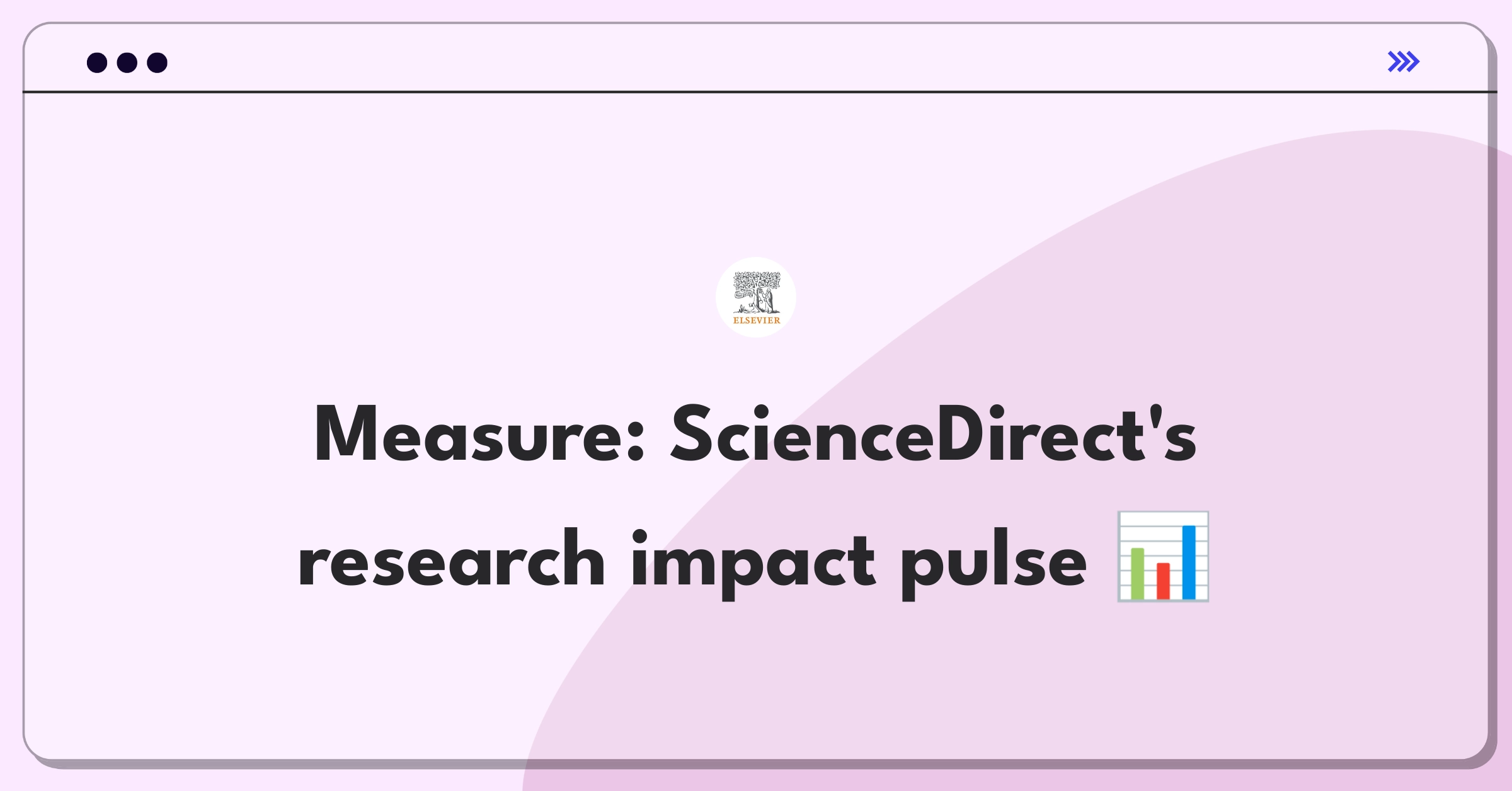 Elsevier ScienceDirect Success Metrics | Analytics Interview - NextSprints
