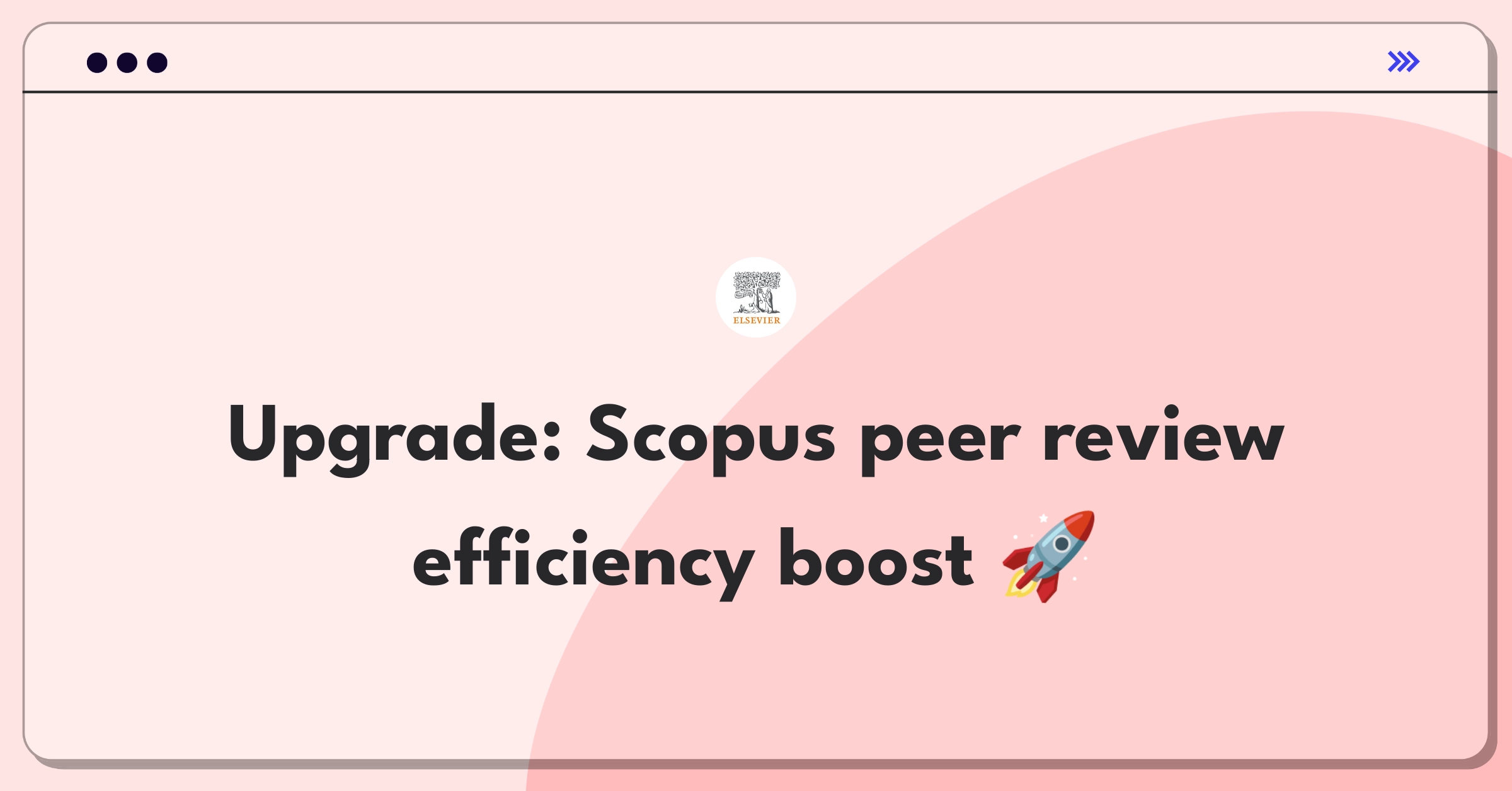 Elsevier Scopus Peer Review Improvement | Product Strategy - NextSprints