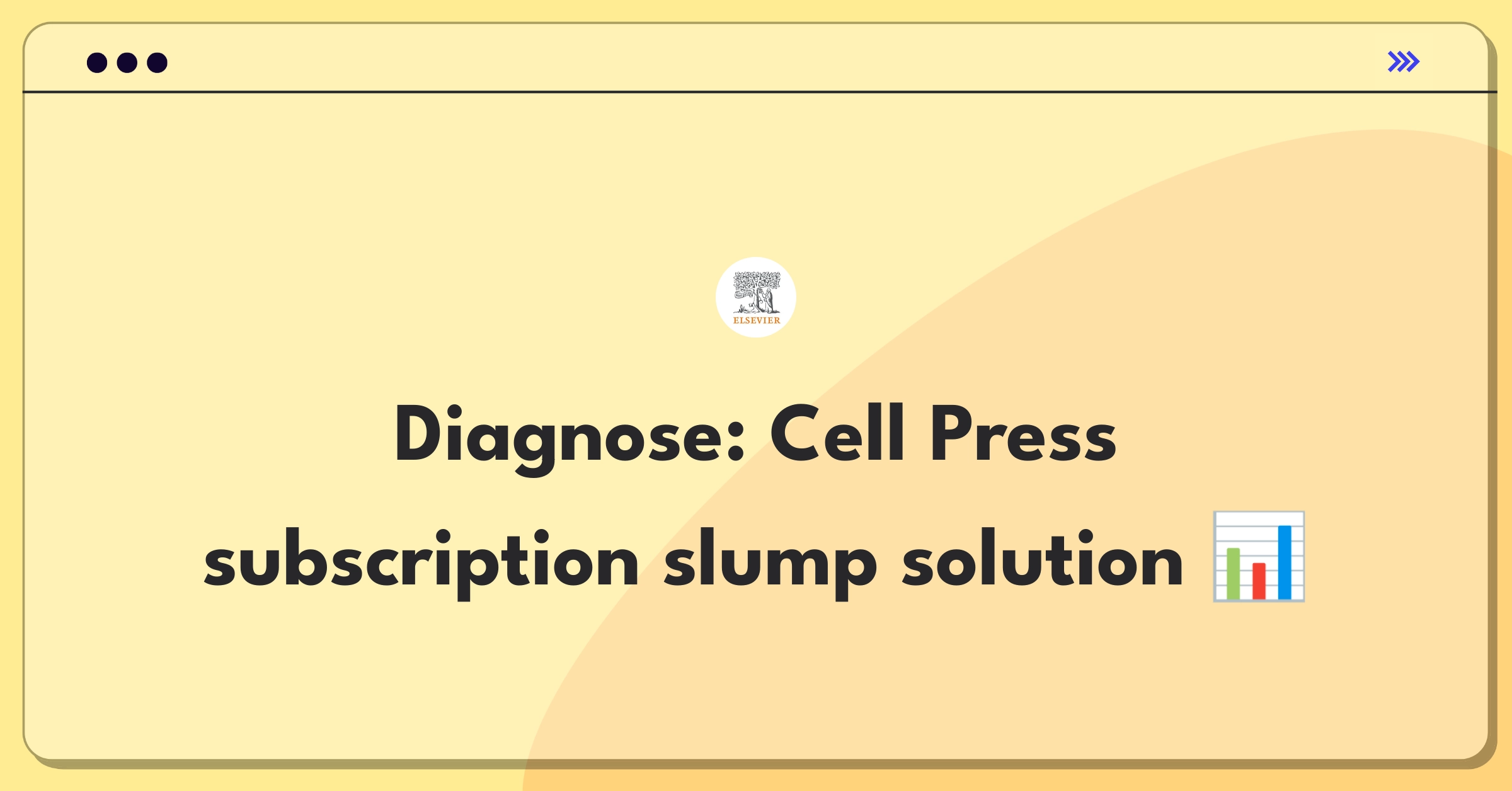 Elsevier Subscription Decline | Product Root Cause Analysis - NextSprints