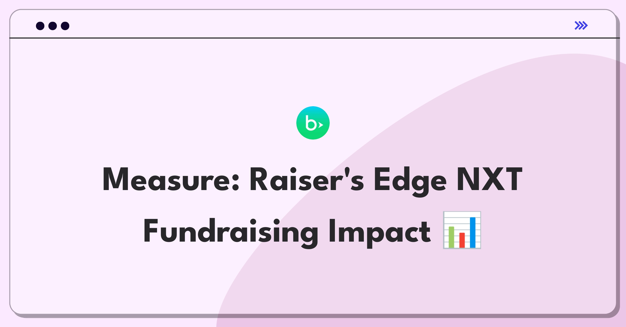 Blackbaud Fundraising Success | Metrics Product Interview - NextSprints