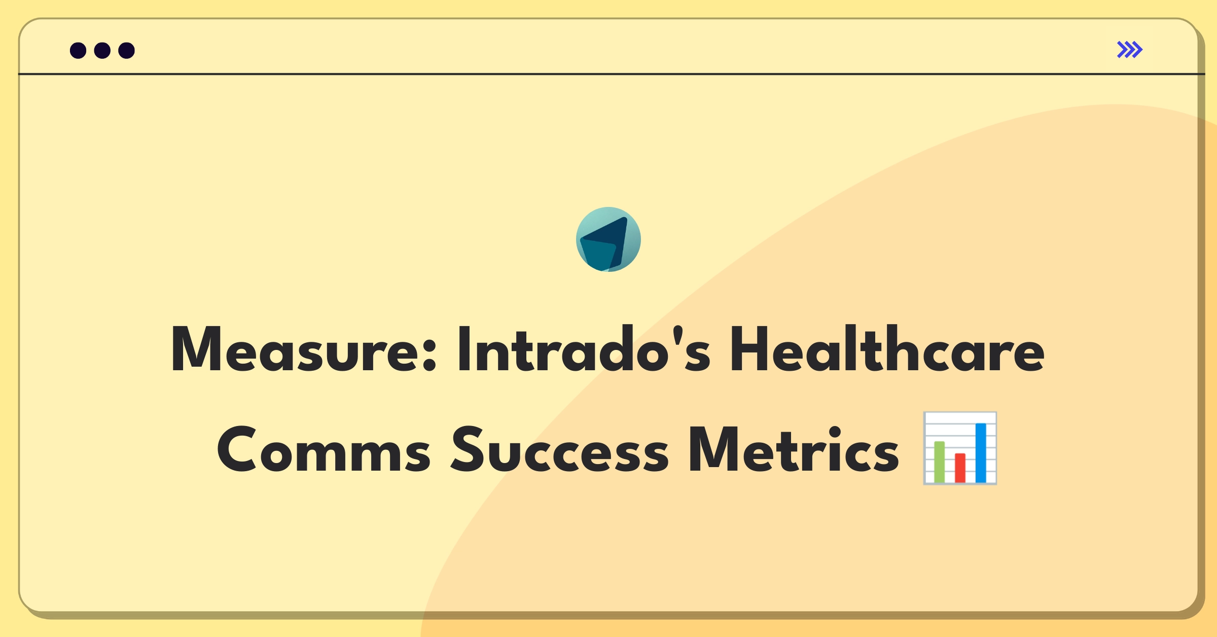 Intrado Healthcare Platform Success | Metrics Interview - NextSprints