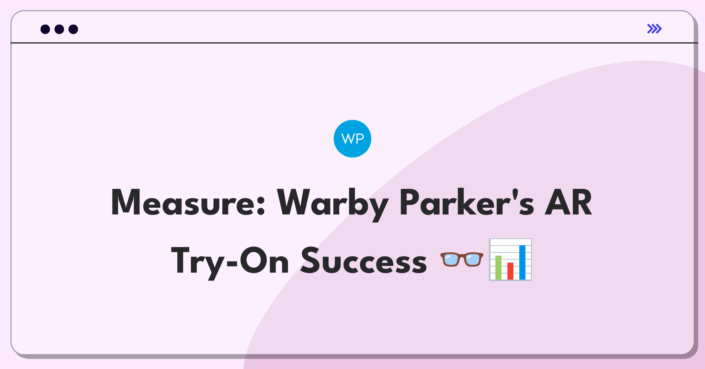 Warby Parker Virtual Try-On Metrics | Product Success Analysis ...