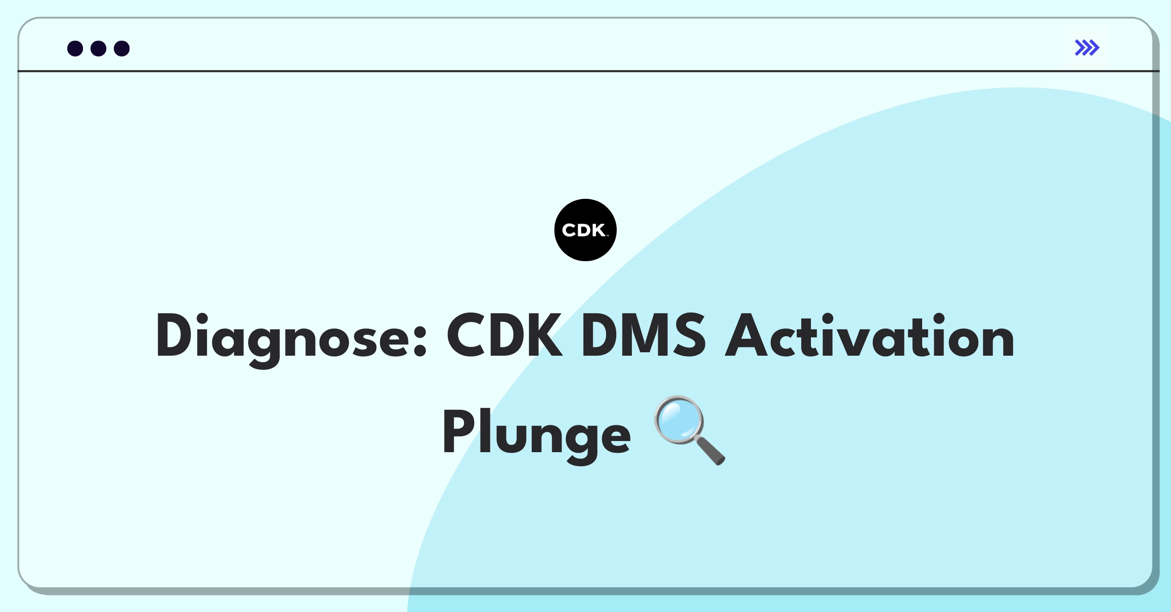 CDK Global DMS Activation Drop | Root Cause Analysis Case - NextSprints