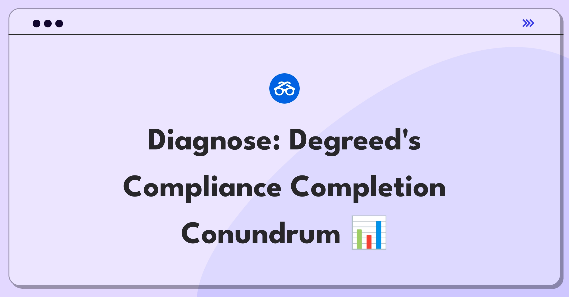 Degreed Compliance Learning Surge | Product RCA Interview - NextSprints