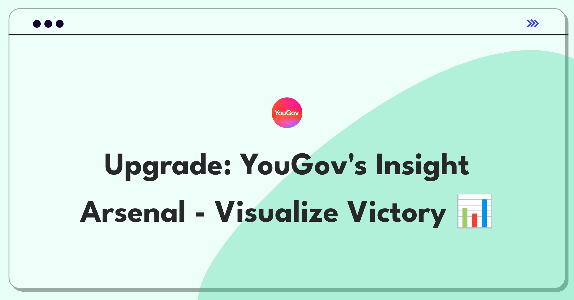 YouGov Data Visualization Redesign | Product Improvement Case - NextSprints