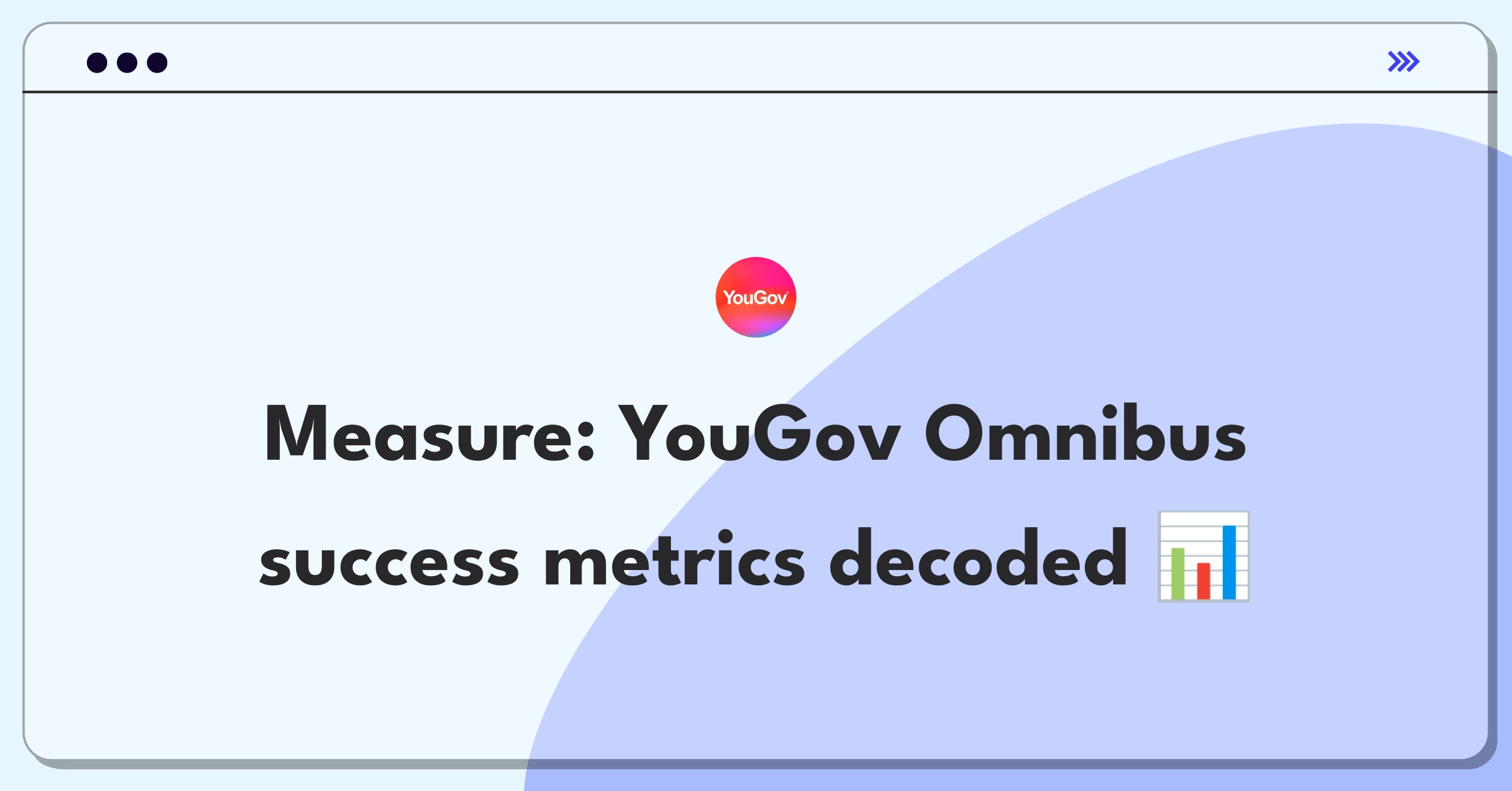 YouGov Omnibus Metrics | Product Success Interview - NextSprints