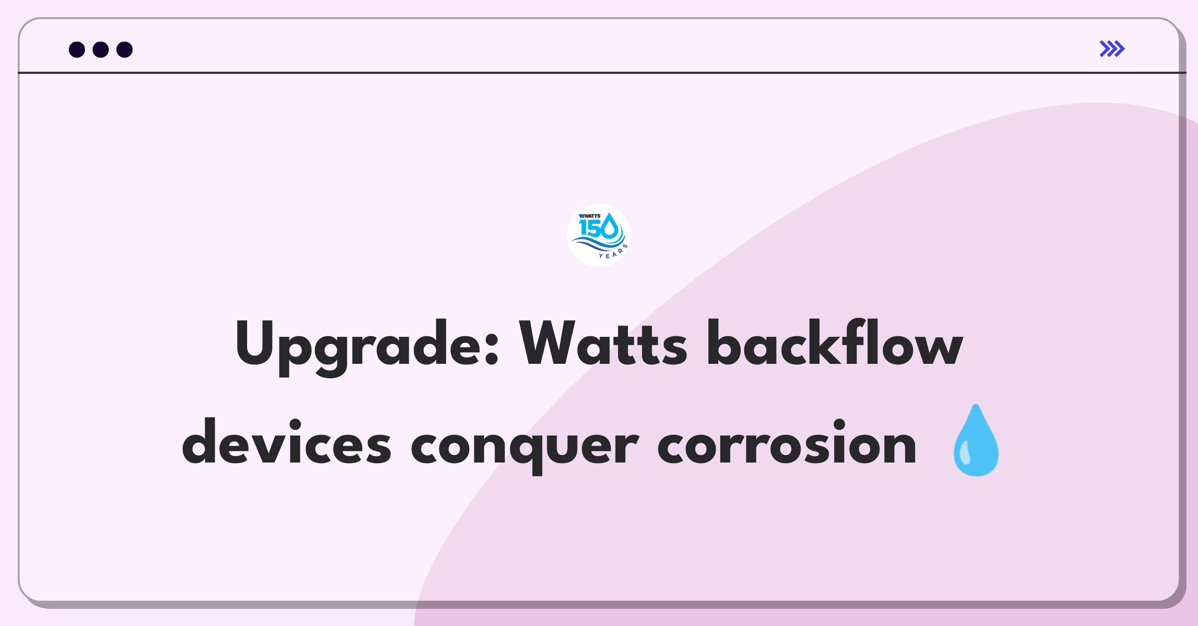 Watts Water Backflow Prevention Longevity | Product Improvement ...