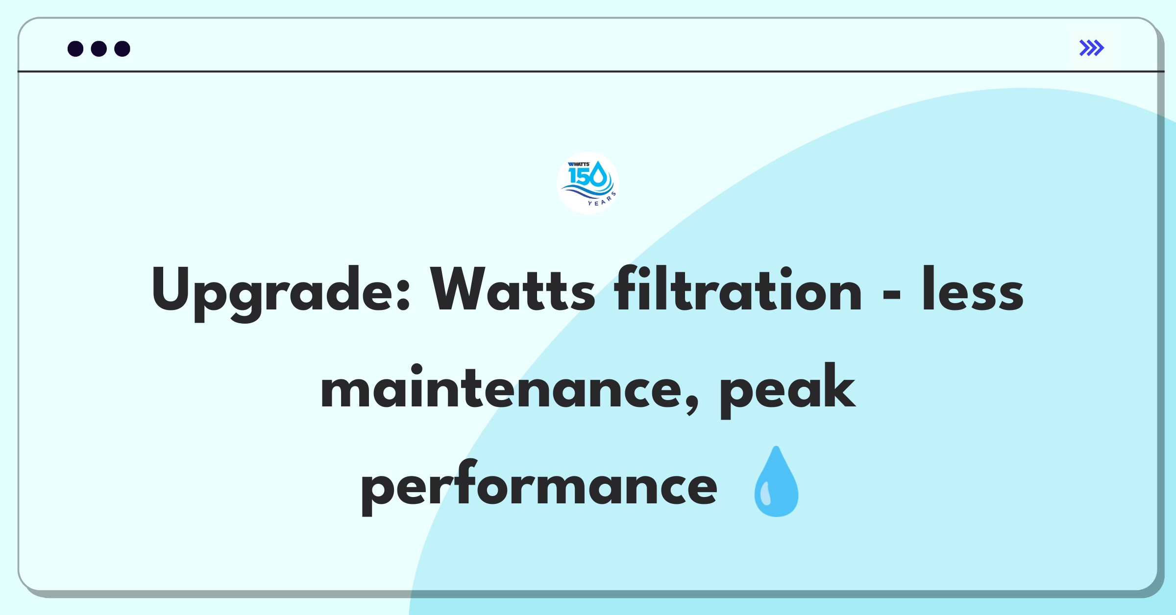 Watts Water Filtration Redesign | Product Improvement Case - NextSprints