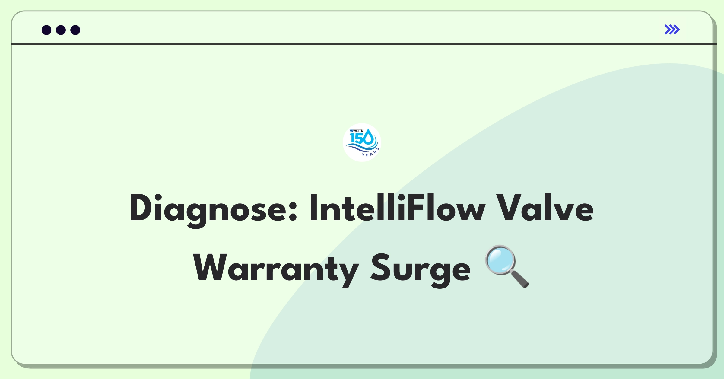 Watts Water IntelliFlow Warranty Spike | RCA Product Interview ...