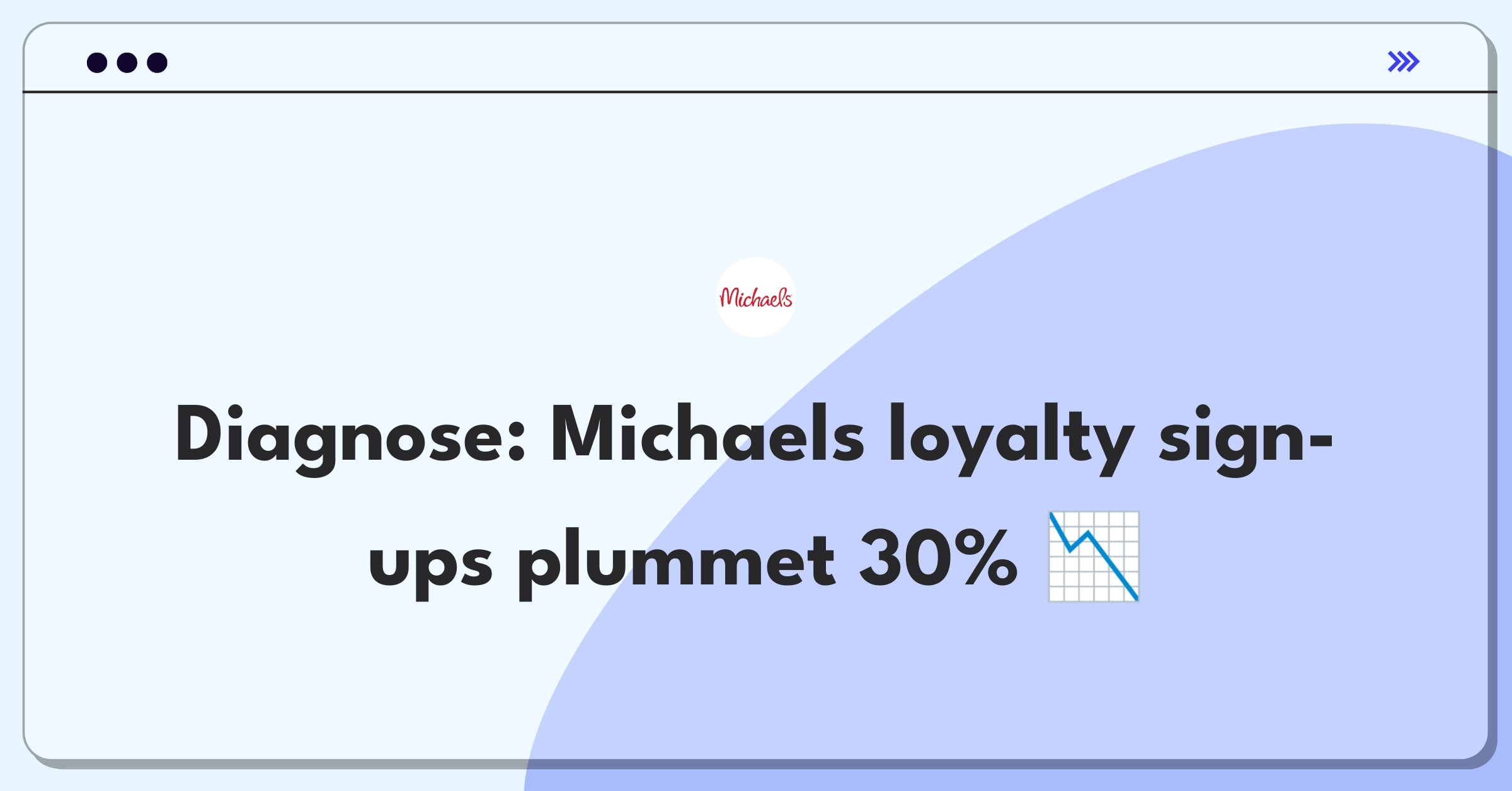 Michaels Stores Loyalty Program Decline | RCA Interview - NextSprints