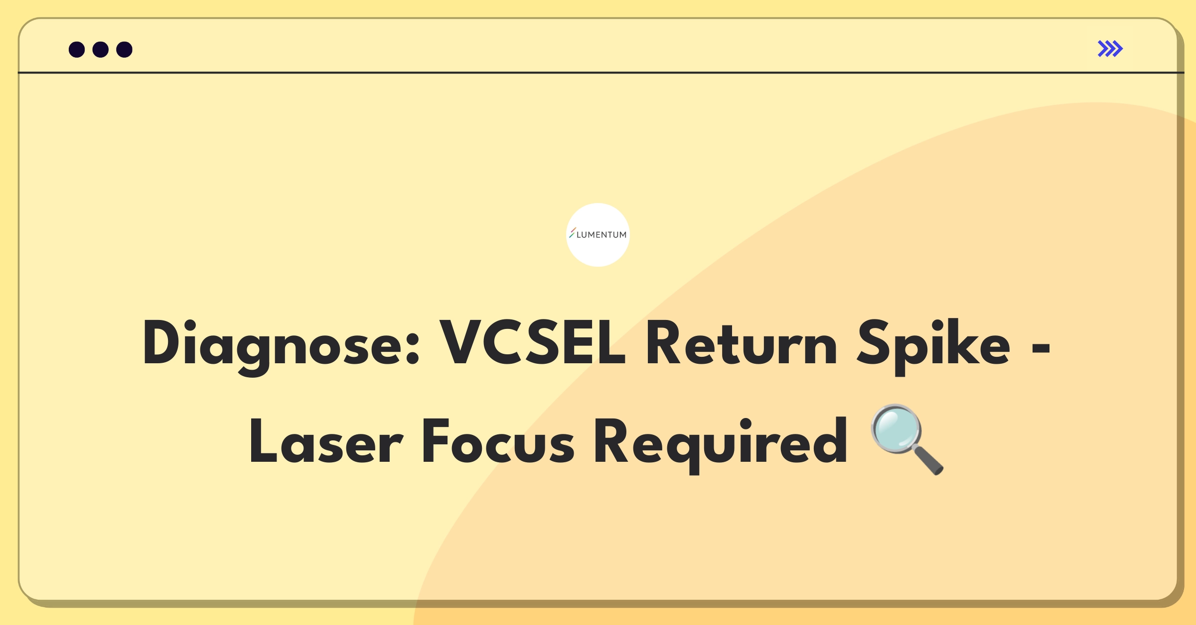 Lumentum VCSEL Returns Surge | Product RCA Interview - NextSprints