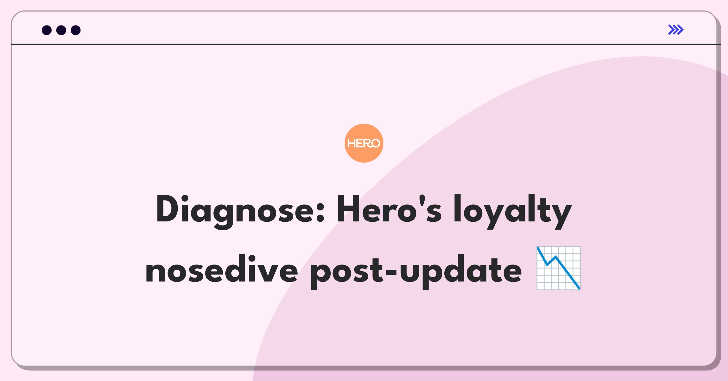 Hero Loyalty Program Decline | Root Cause Analysis Case - NextSprints