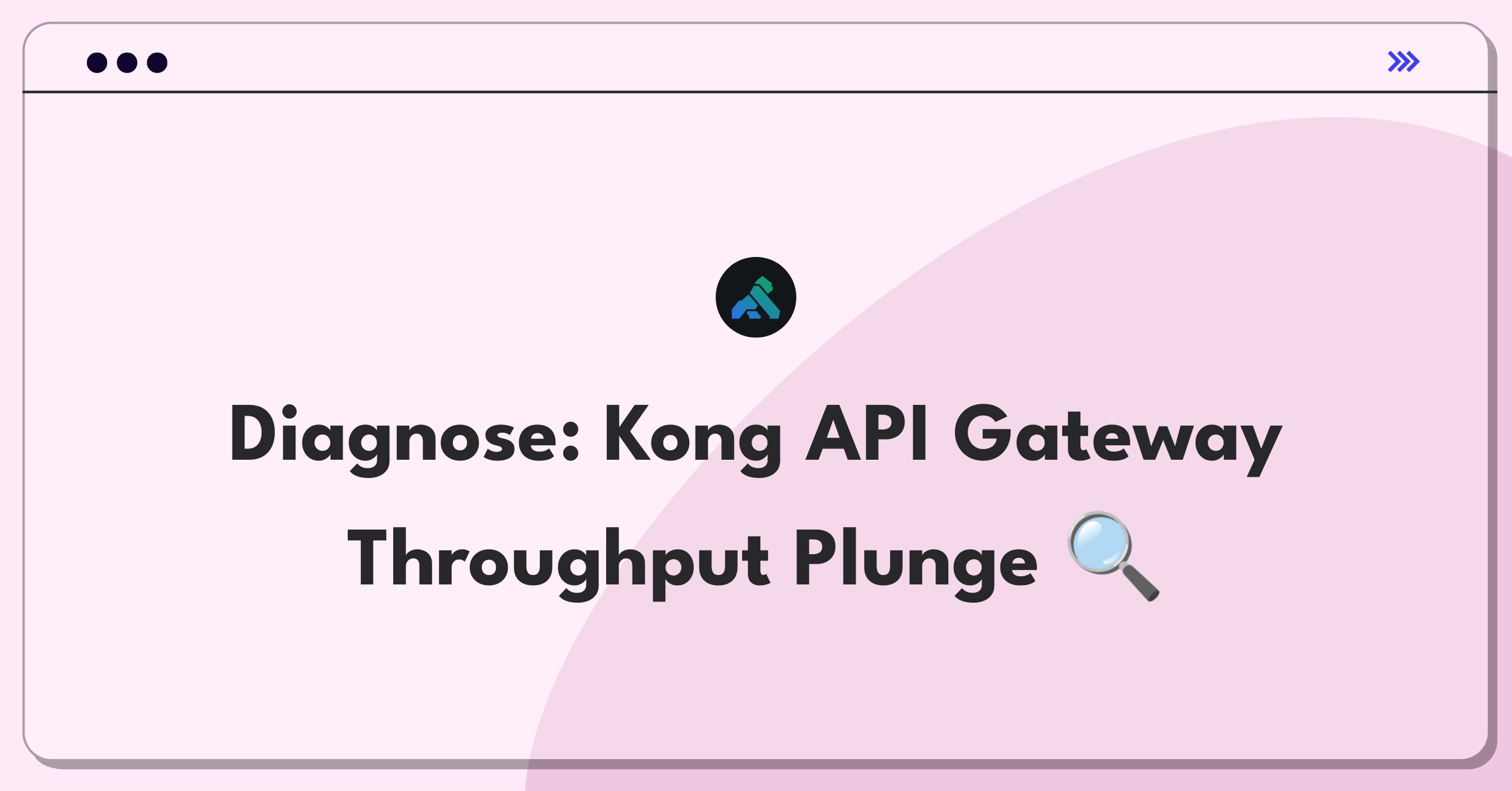 Kong API Gateway Throughput Drop | RCA Product Interview - NextSprints