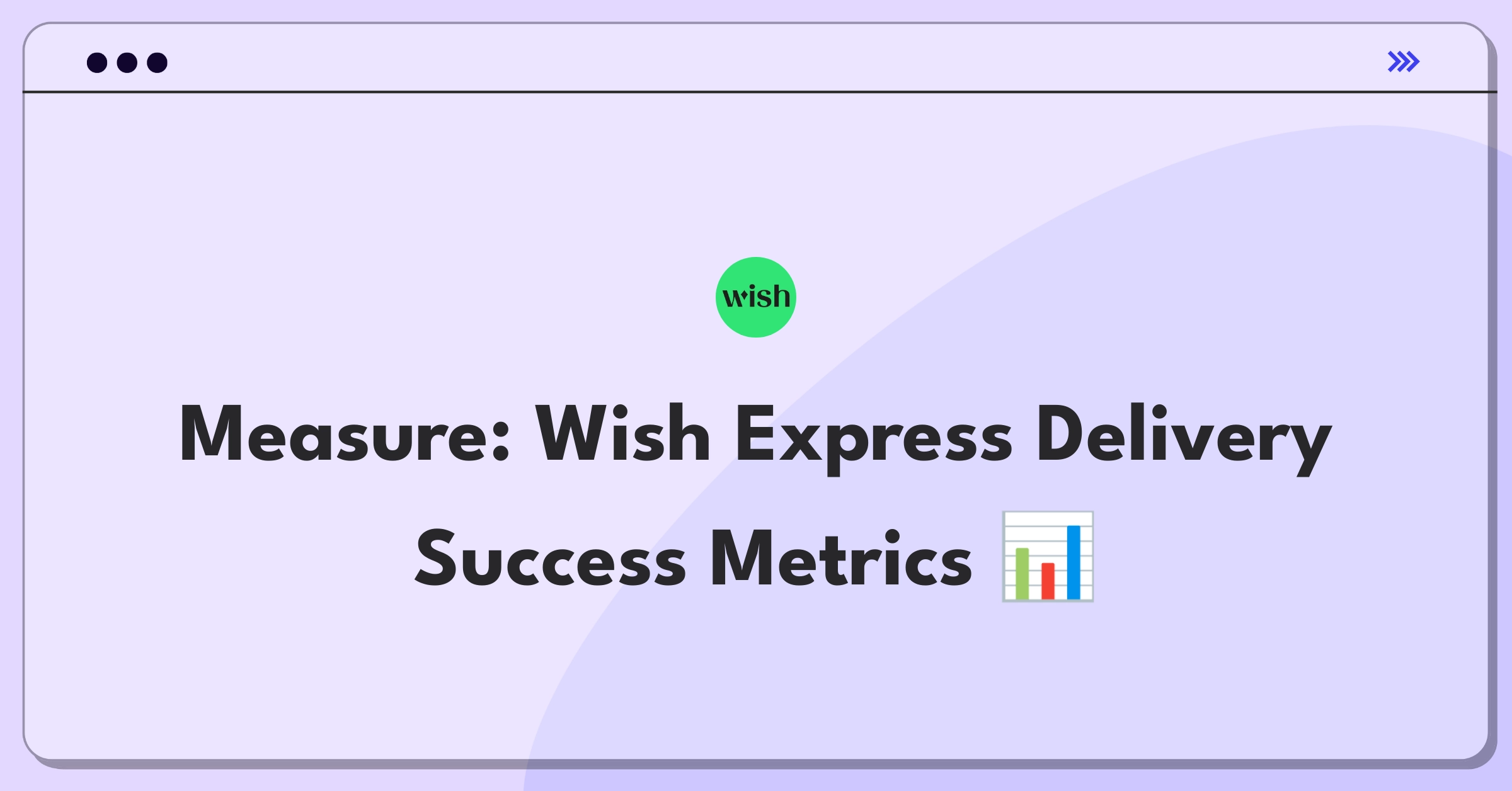 Wish Express Delivery Metrics | Product Success Analysis - NextSprints