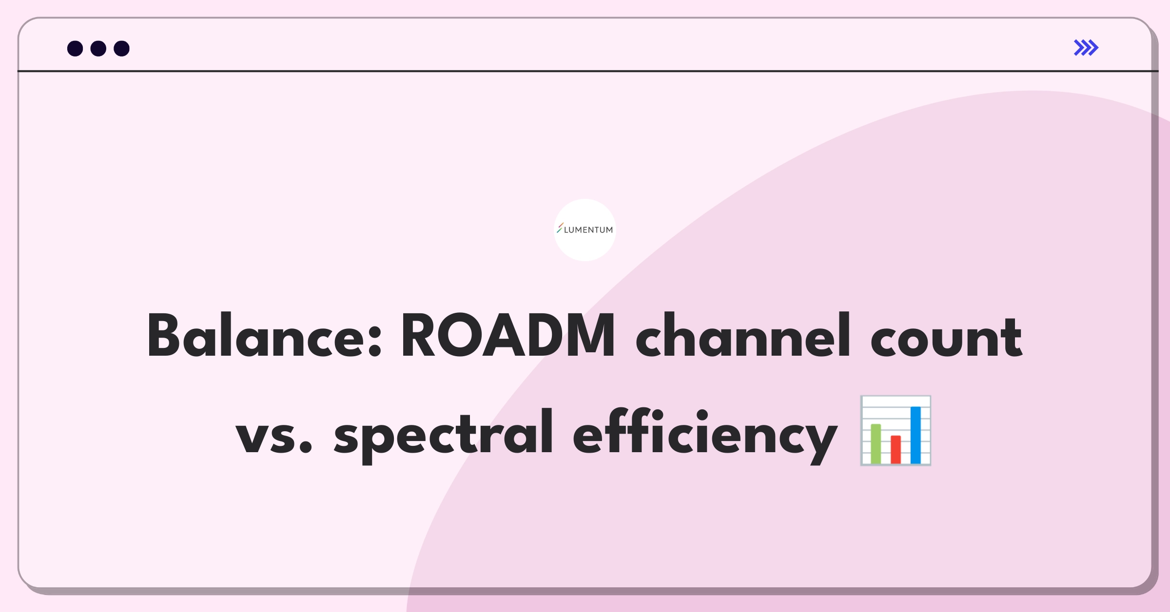 Lumentum ROADM Optimization | Product Trade-Off Interview - NextSprints