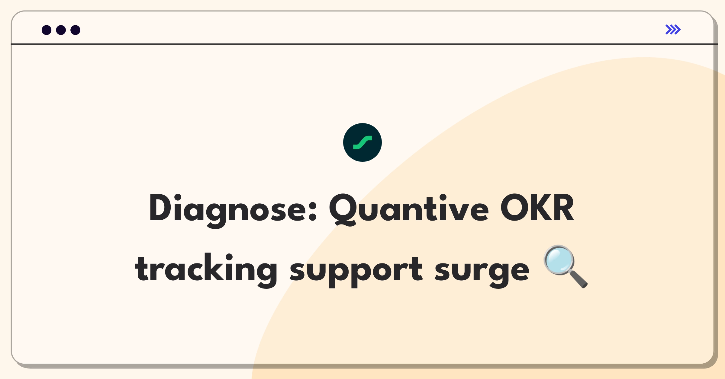 Quantive OKR Support Spike | Root Cause Analysis Interview - NextSprints